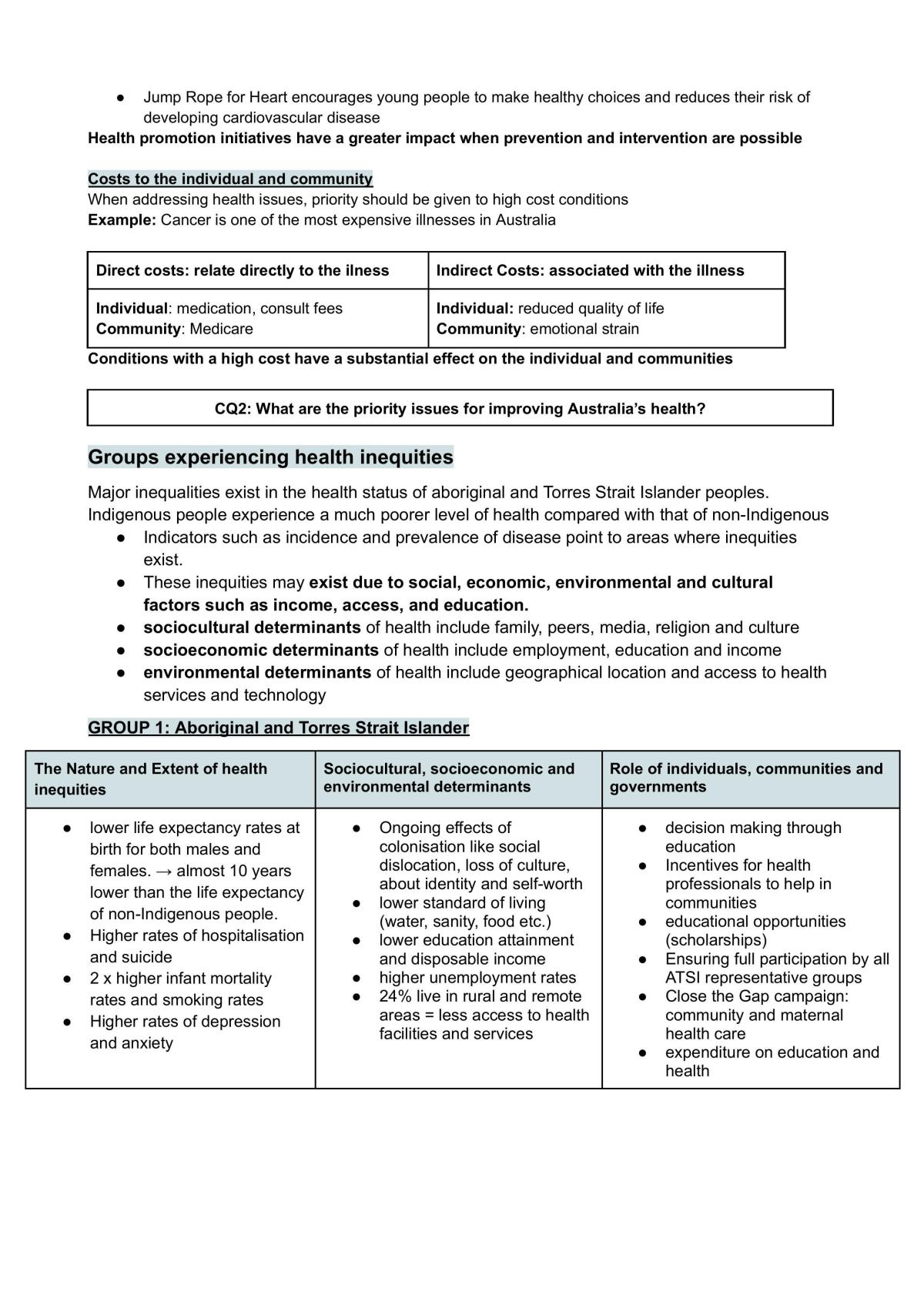 PDHPE HSC Notes | Personal Development, Health and Physical Education ...