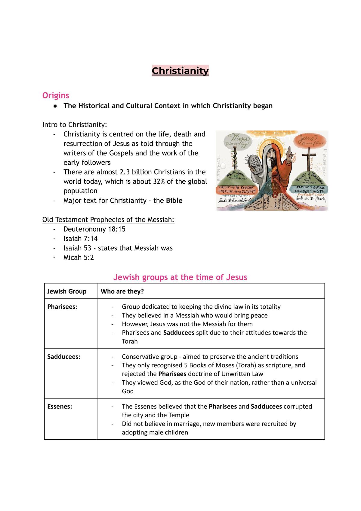 SOR1 - Christianity Notes | Studies of Religion I - Year 11 HSC | Thinkswap