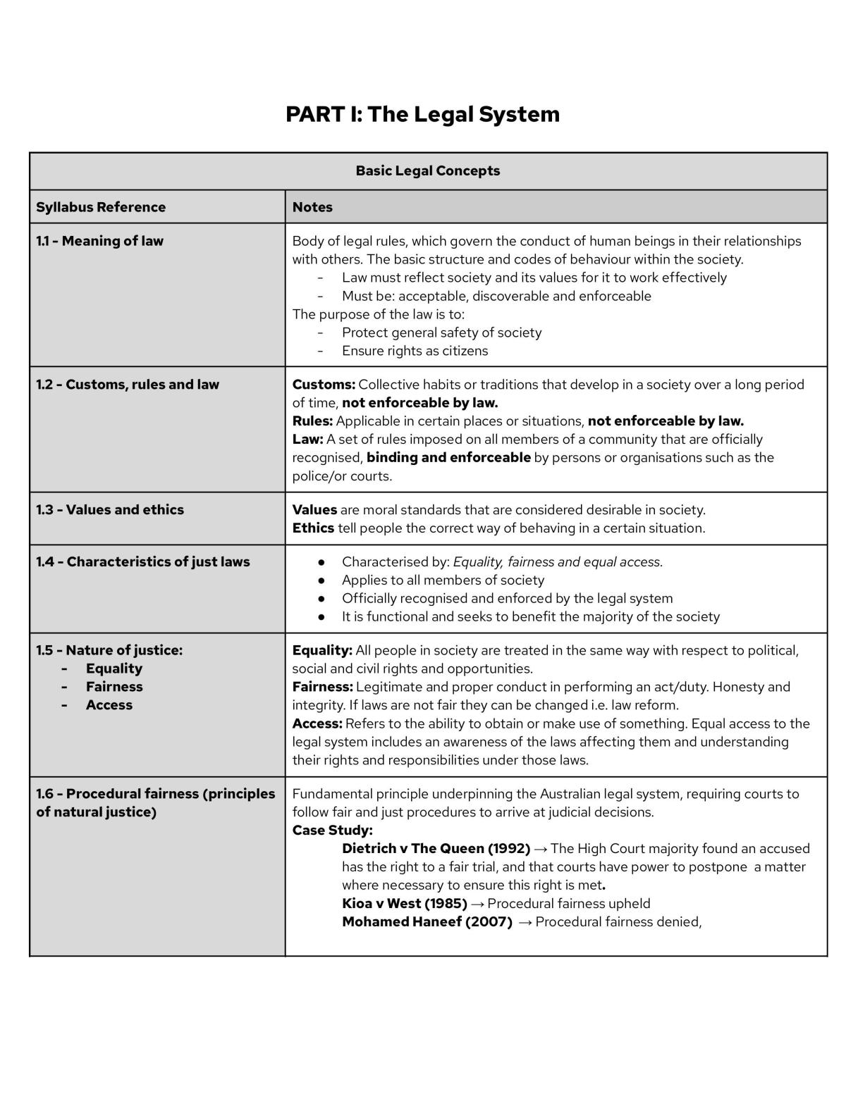 The Legal System Notes | Legal Studies - Year 11 HSC | Thinkswap
