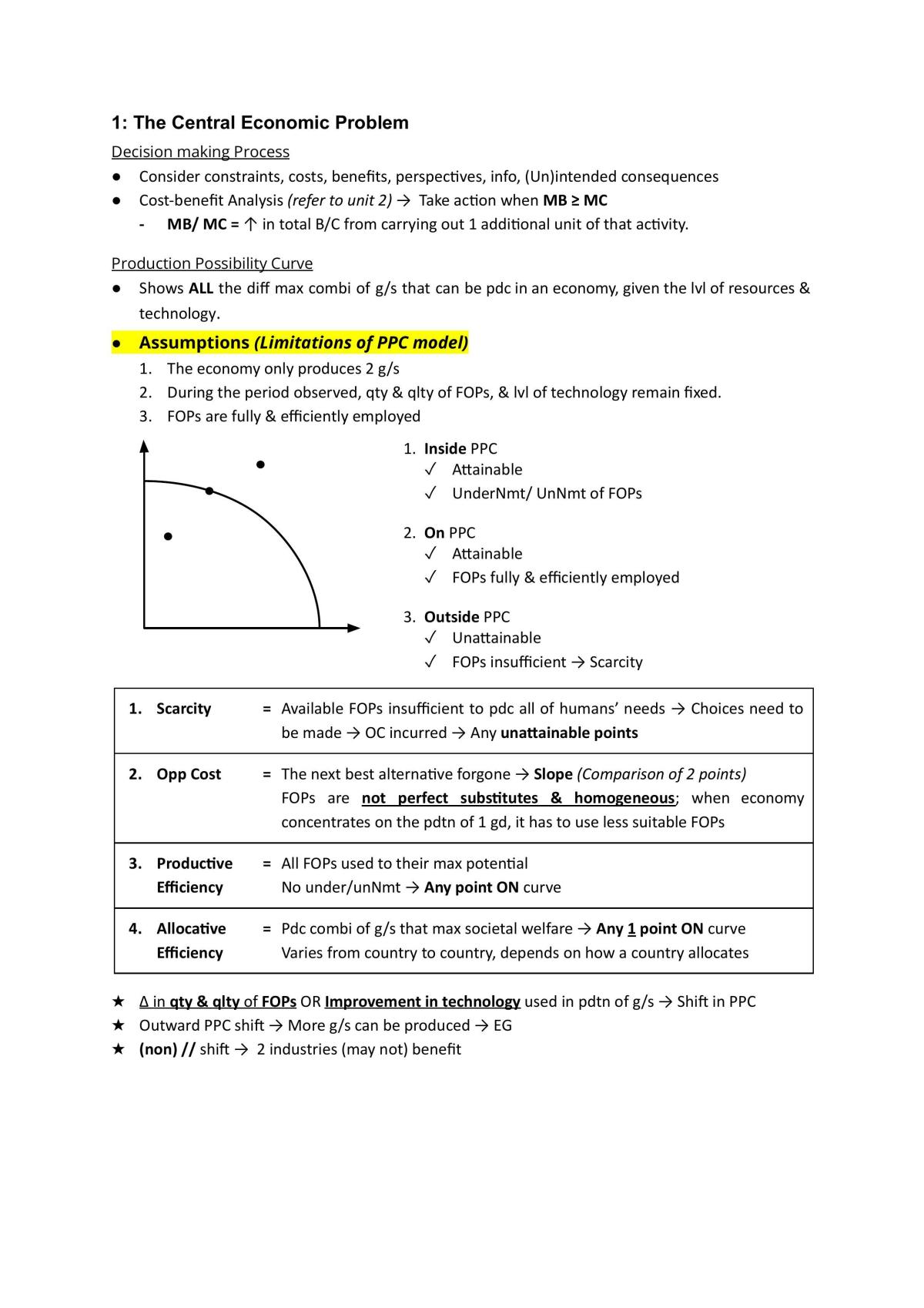 Economics | Economics H2 - GCE A Level | Thinkswap