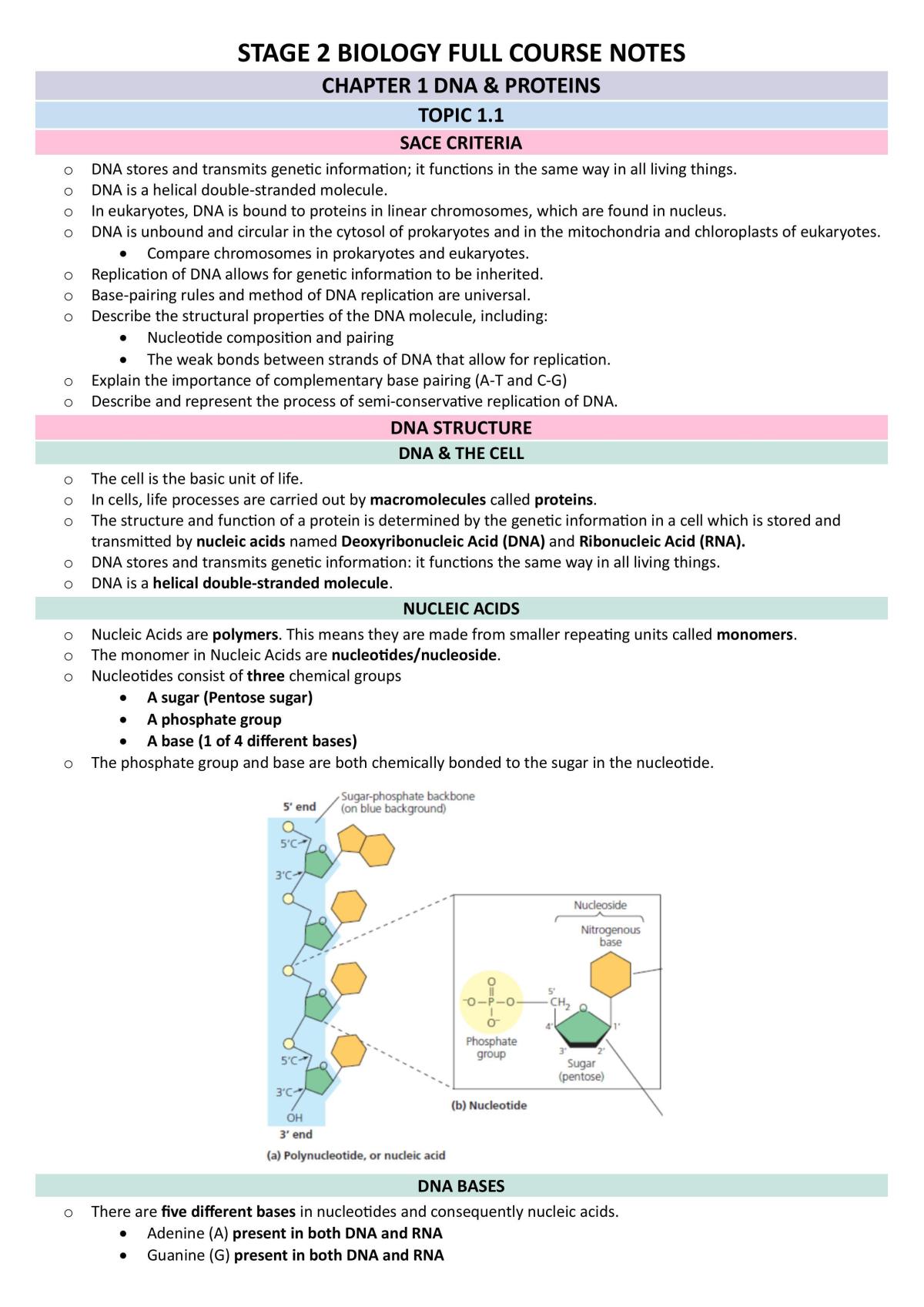 Full Study Notes | Biology - Year 12 SACE | Thinkswap