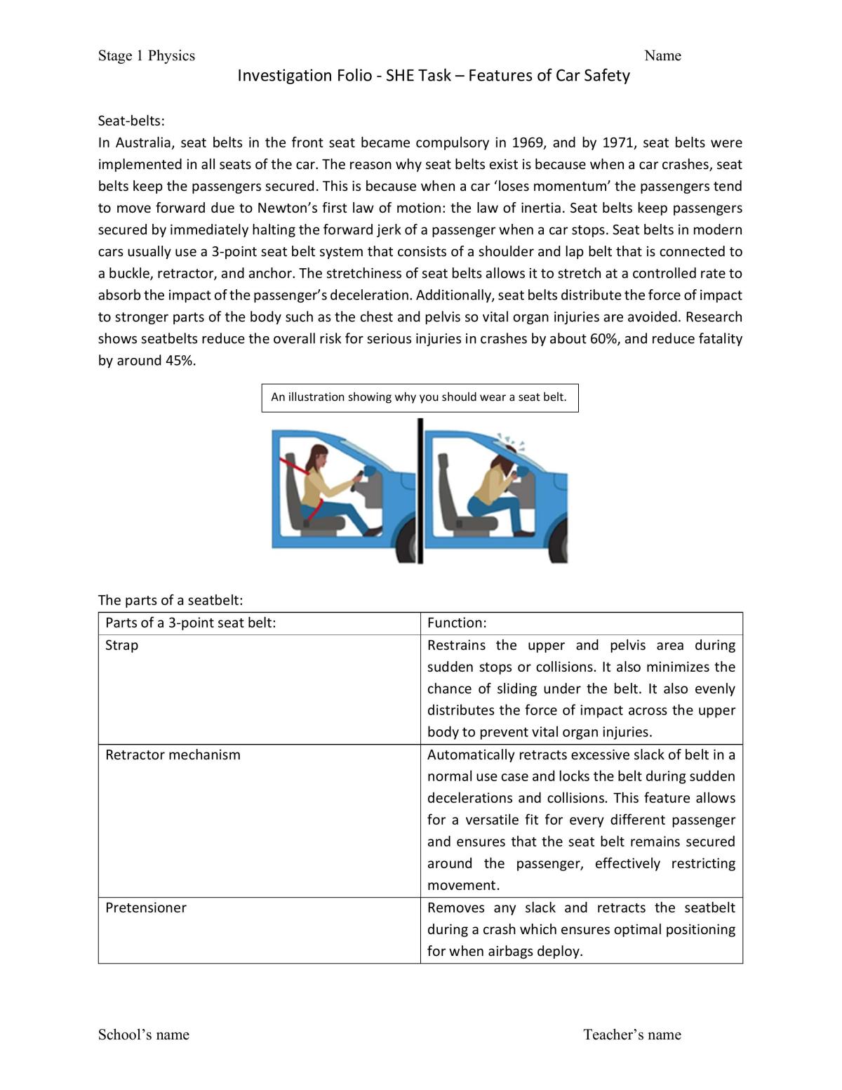 Stage 1 - SHE Task Investigation - Features of Car Safety | Physics ...