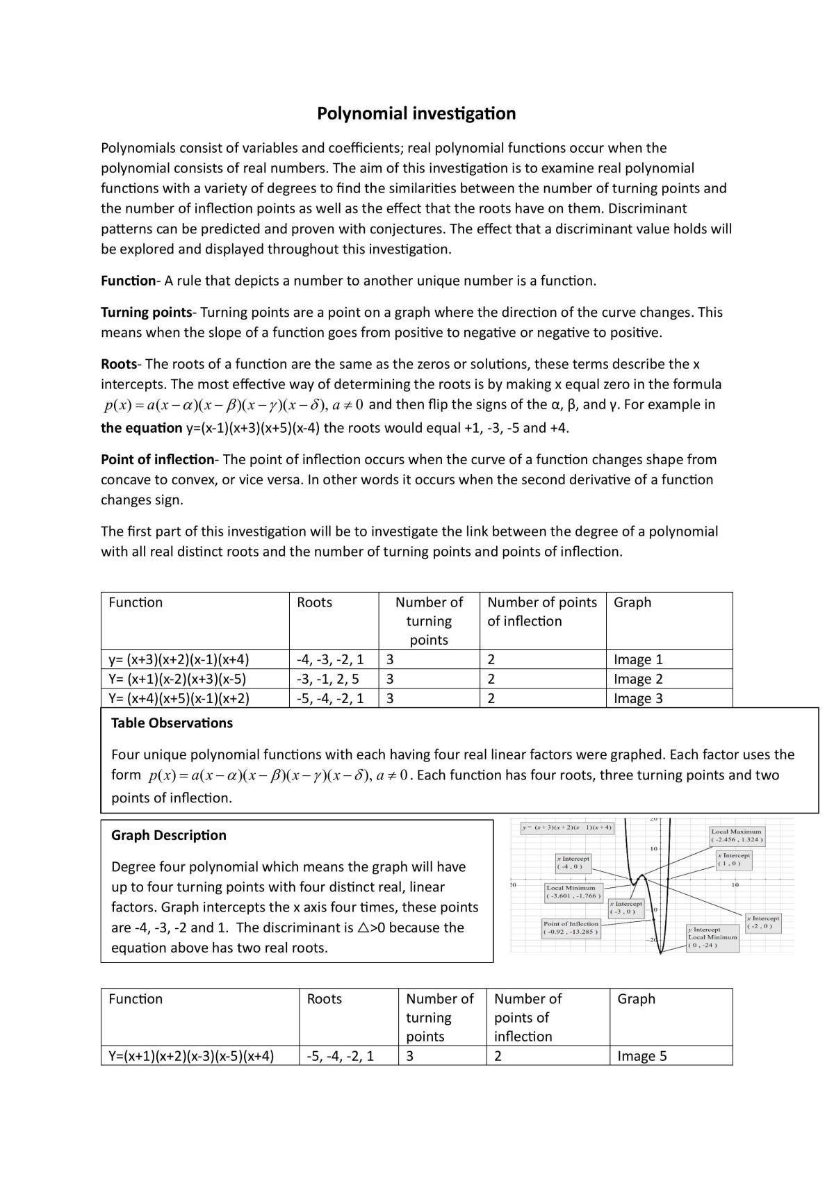 Polynomial Investigation | Mathematical Methods - Year 11 SACE | Thinkswap
