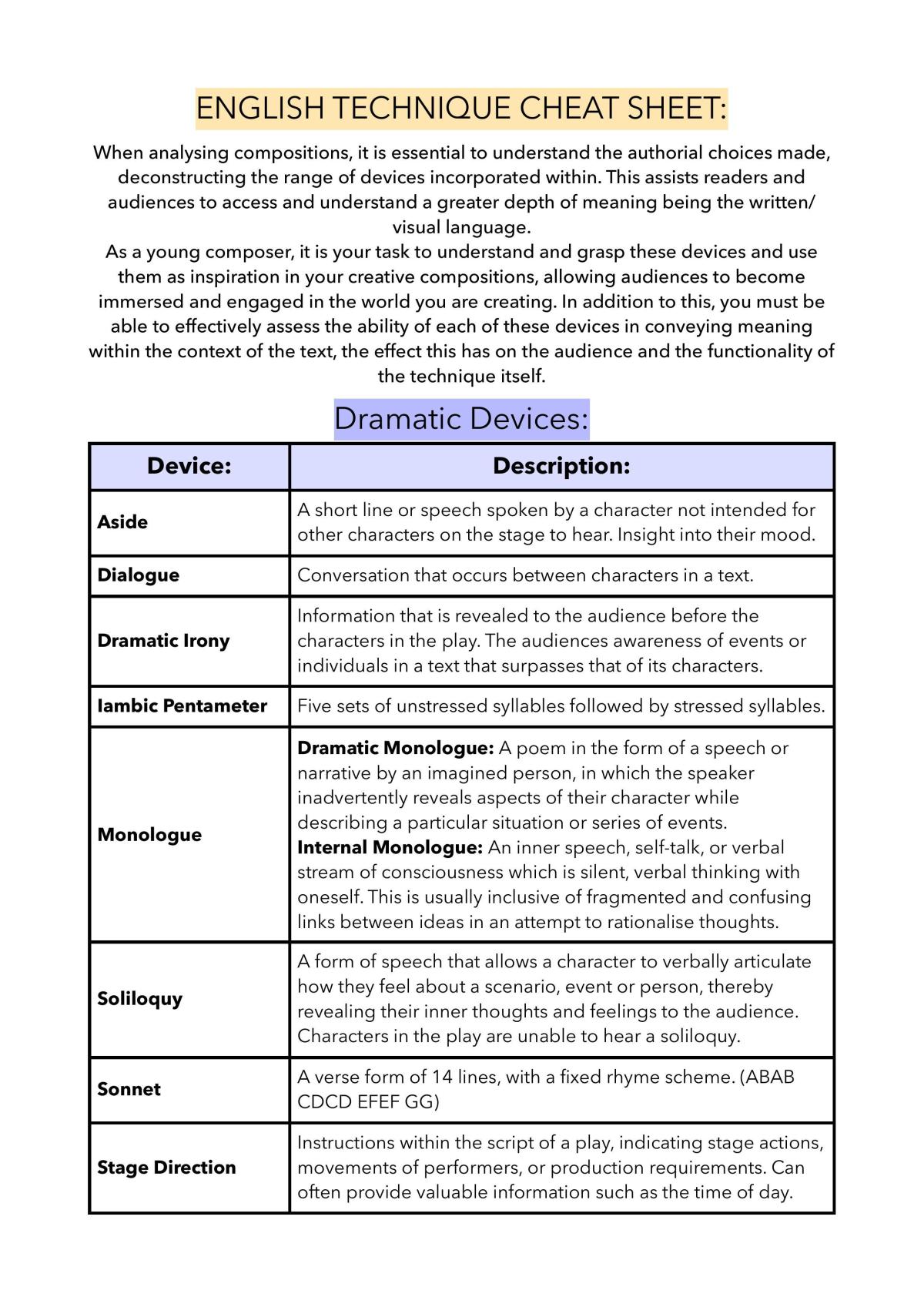 English Techniques | English (Advanced) - Year 11 HSC | Thinkswap