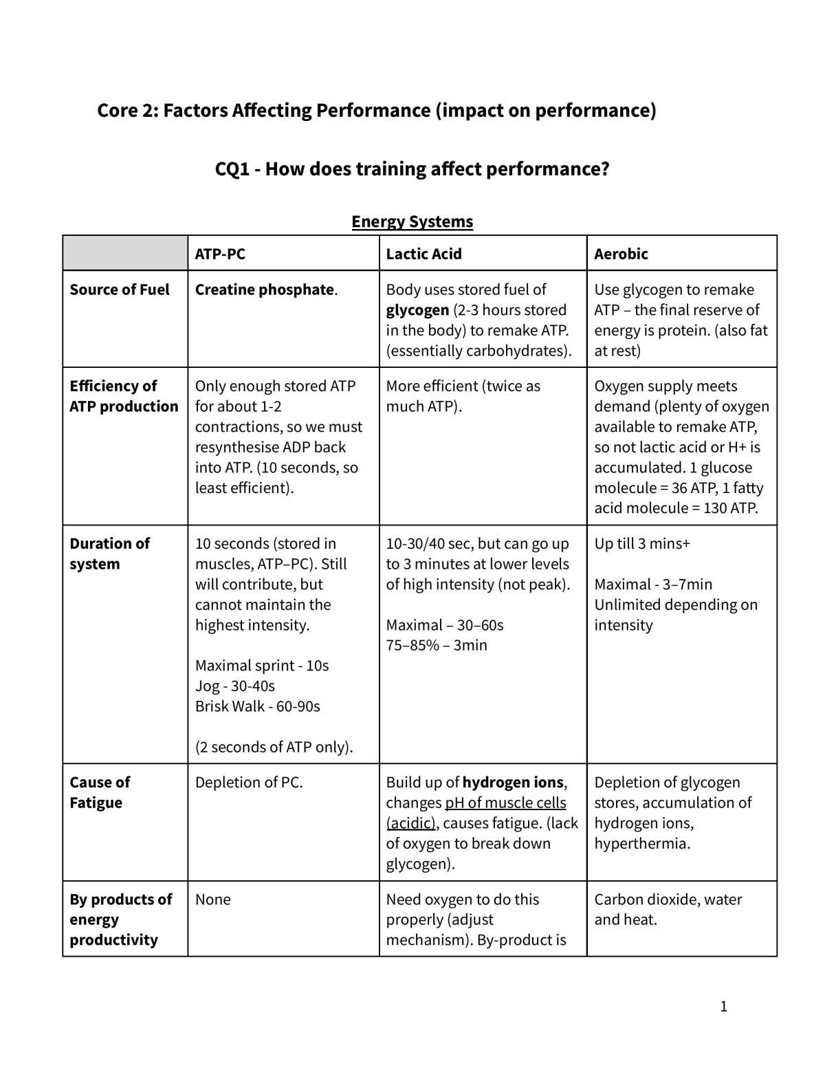HSC PDHPE Core 2 - Factors Affecting Performance | Personal Development ...