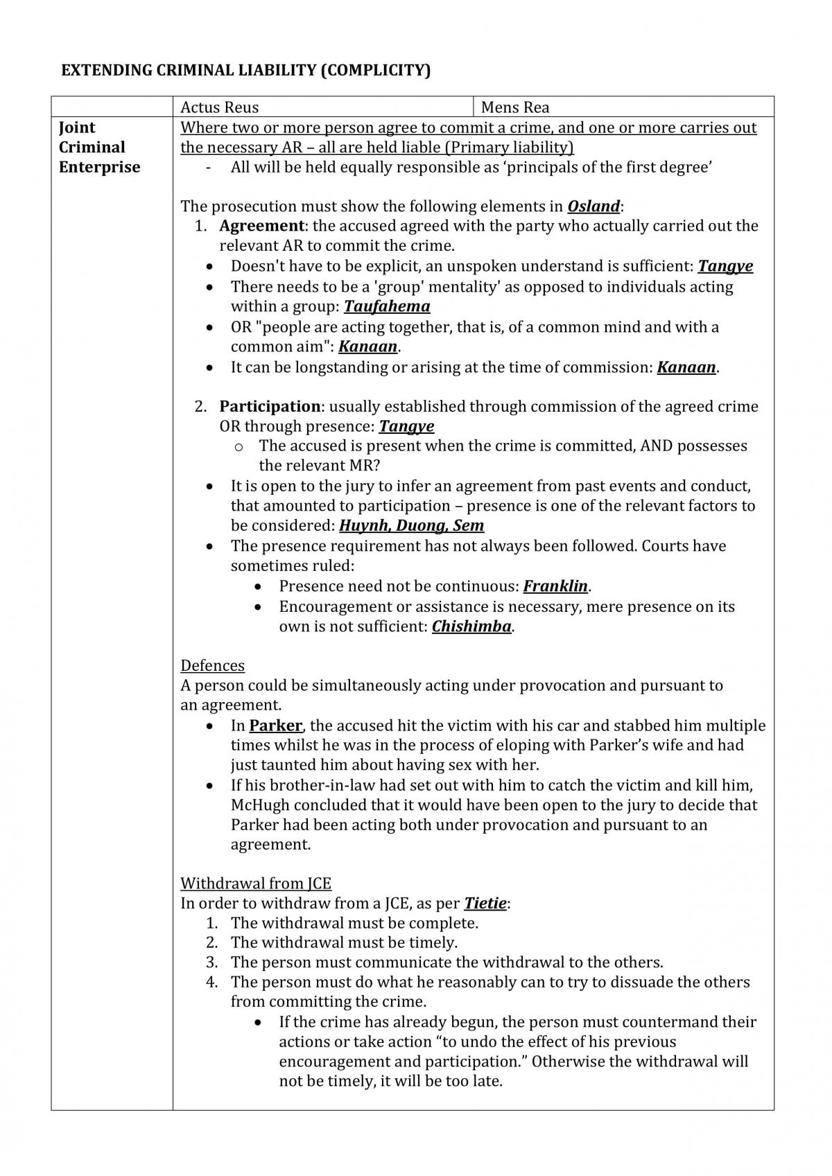 Extended Crim Tables | LAWS1022 - Criminal Laws - UNSW | Thinkswap