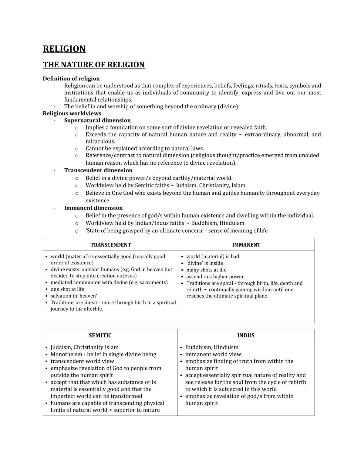Studies Of Religion 2 Unit | Studies of Religion II - Year 11 HSC ...