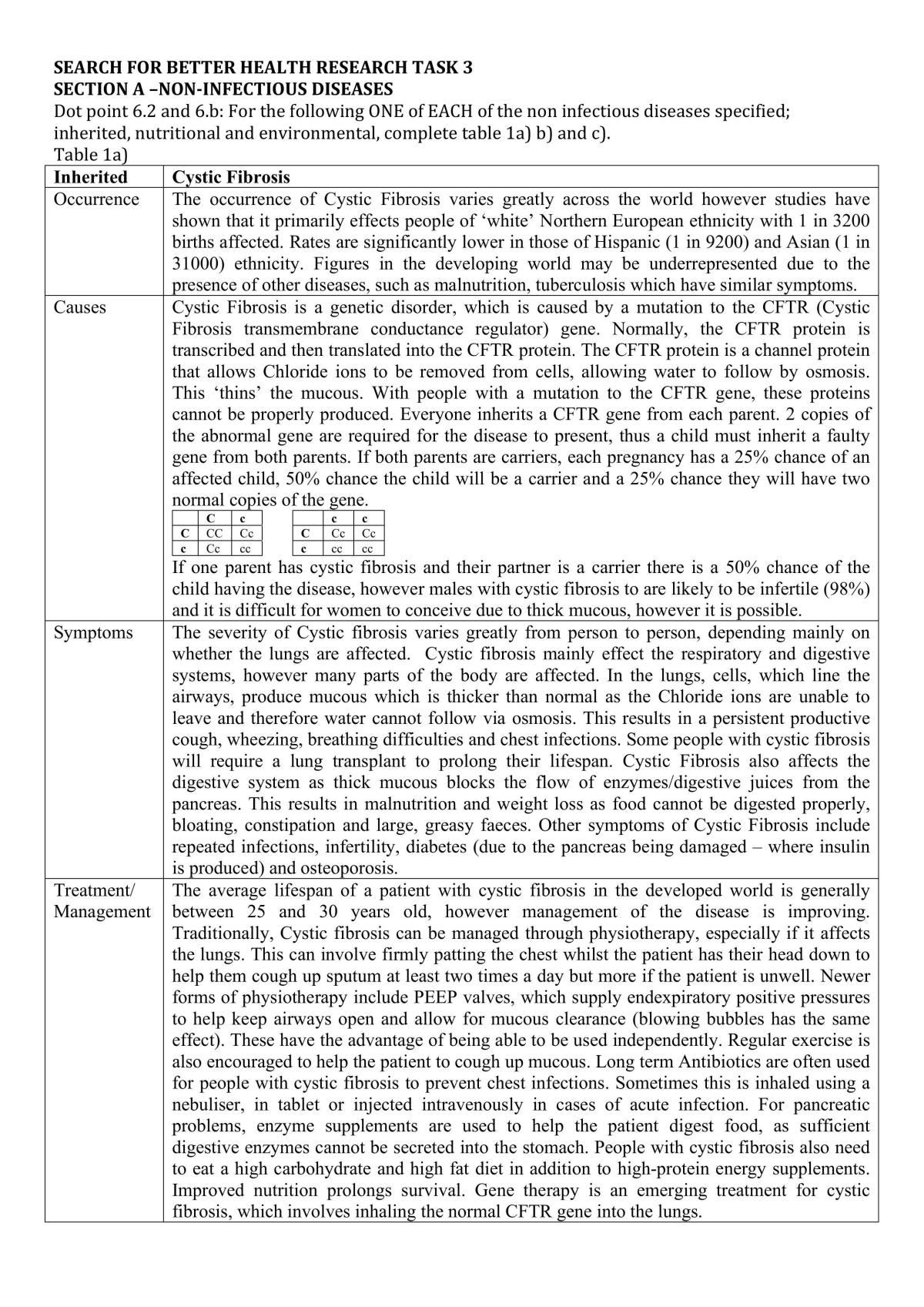Search for Better Health Research Assessment Task | Biology - Year 12 ...
