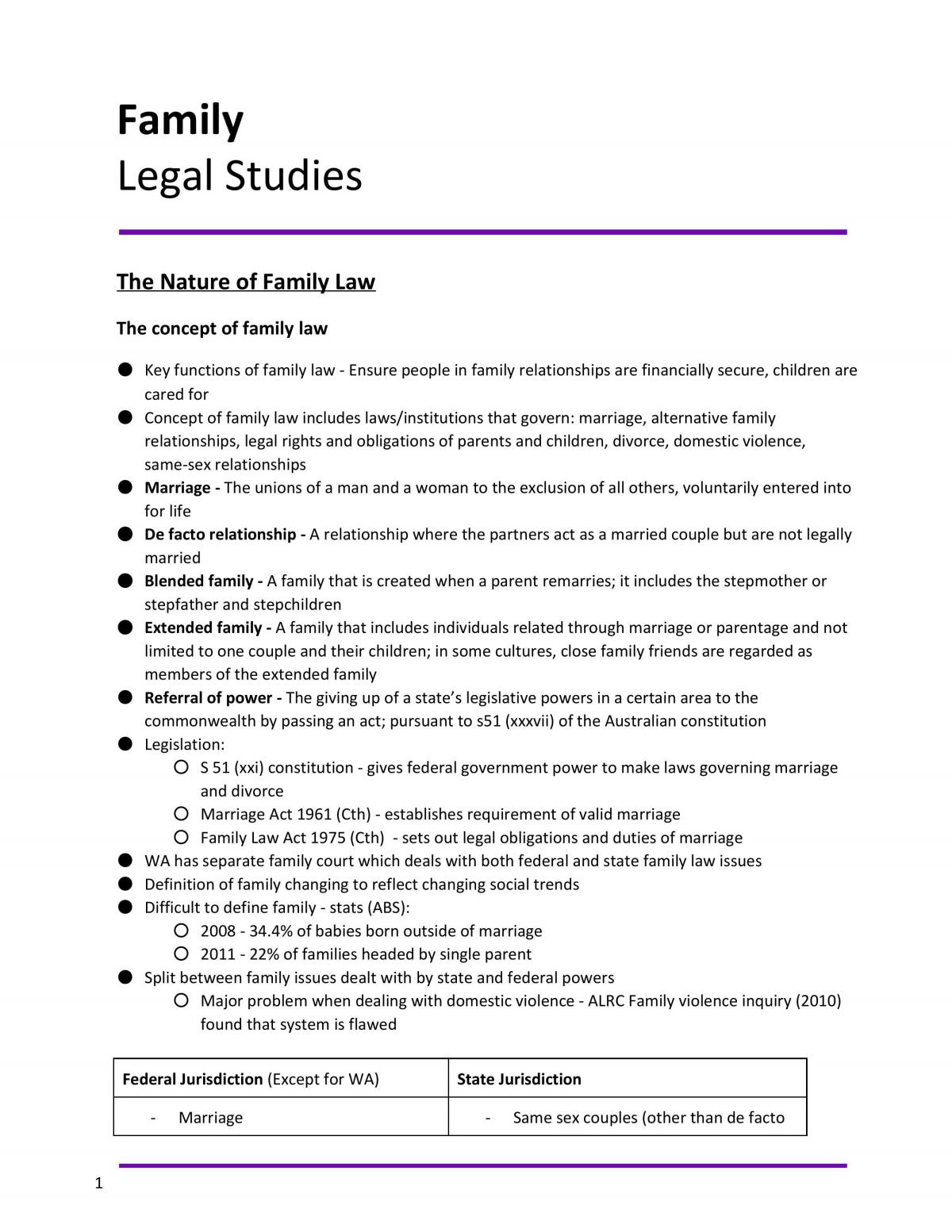 Legal Studies - Family Notes | Legal Studies - Year 12 HSC | Thinkswap