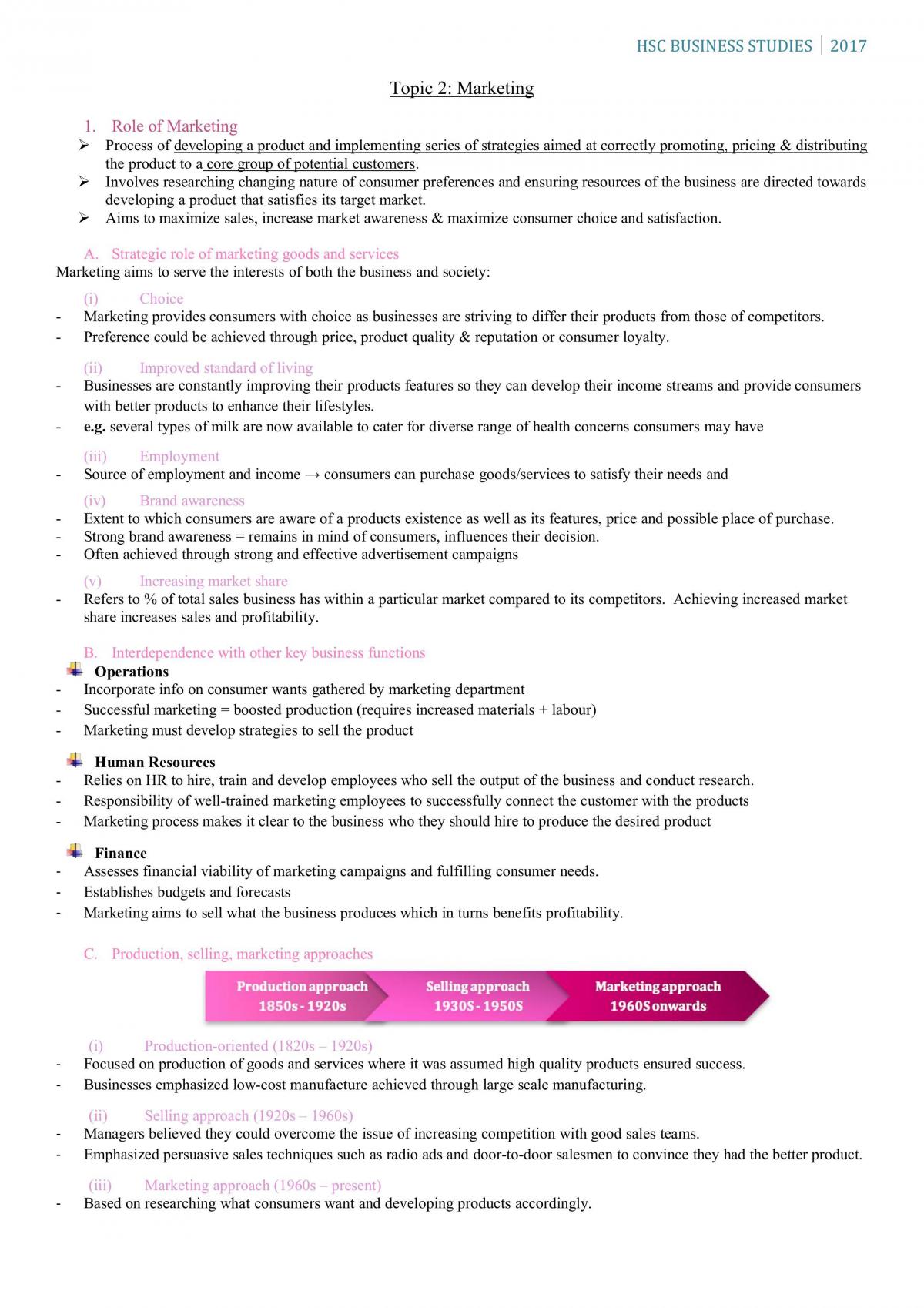 hsc-marketing-topic-2-business-studies-year-12-hsc-thinkswap