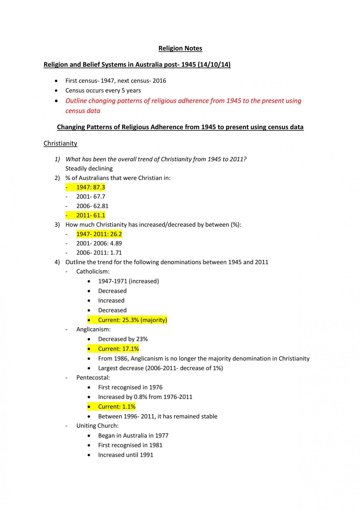Studies of Religion HSC | Studies of Religion I - Year 12 HSC | Thinkswap