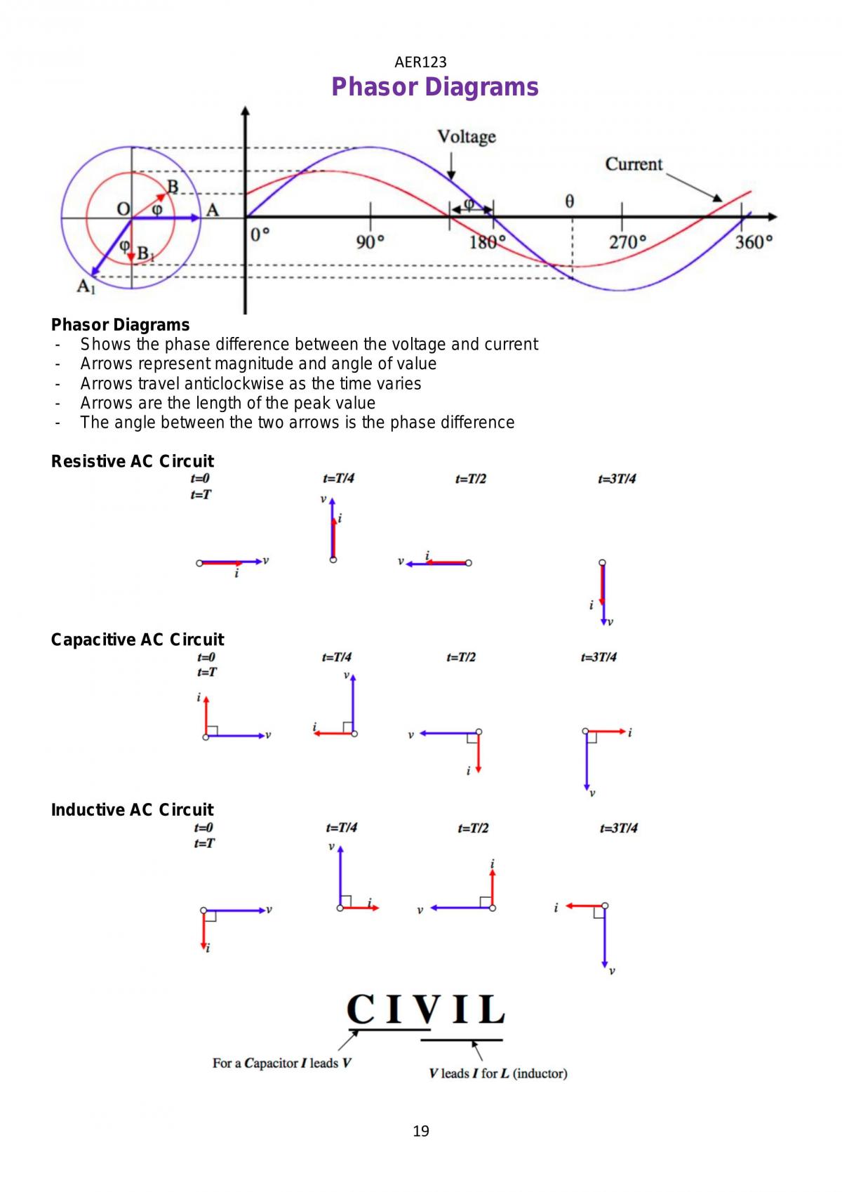 Introduction to Electric Circuits subject notes | AER123 - Introduction ...