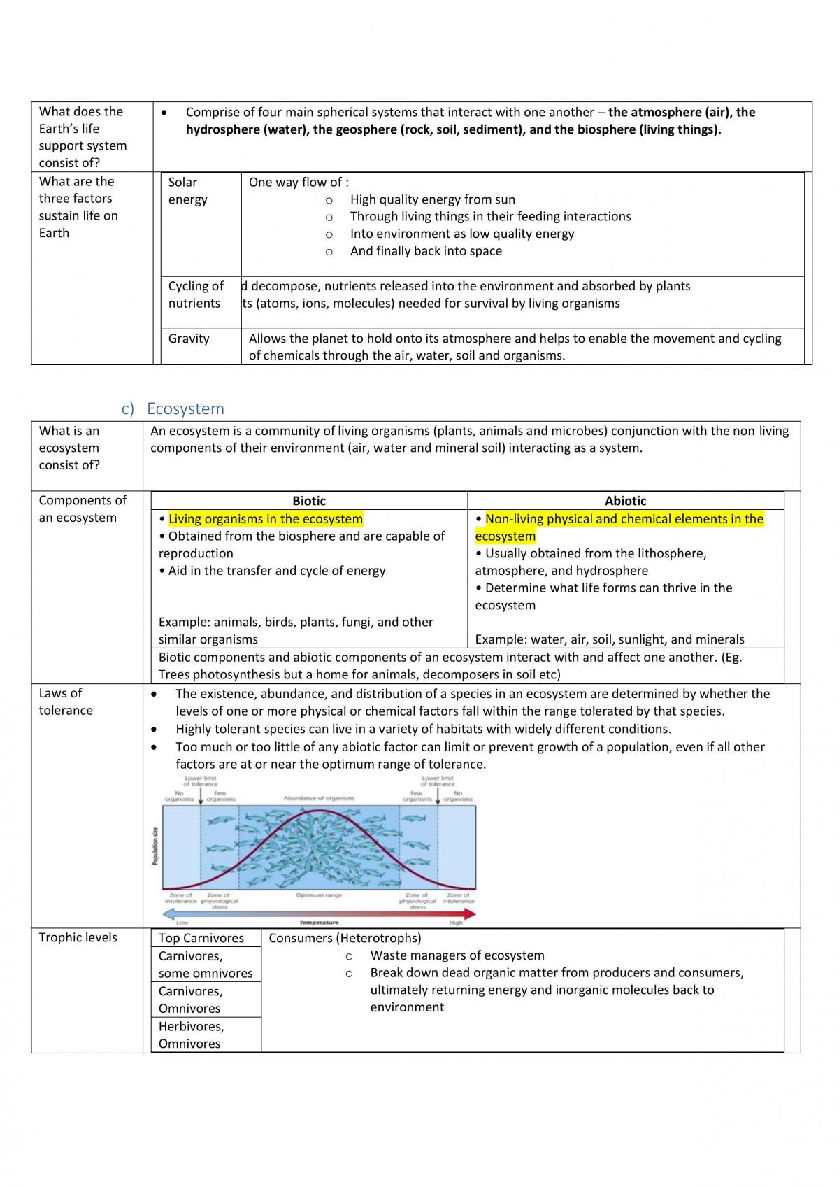 Final notes for Global Environmental Issues | GEH1025 - Global ...