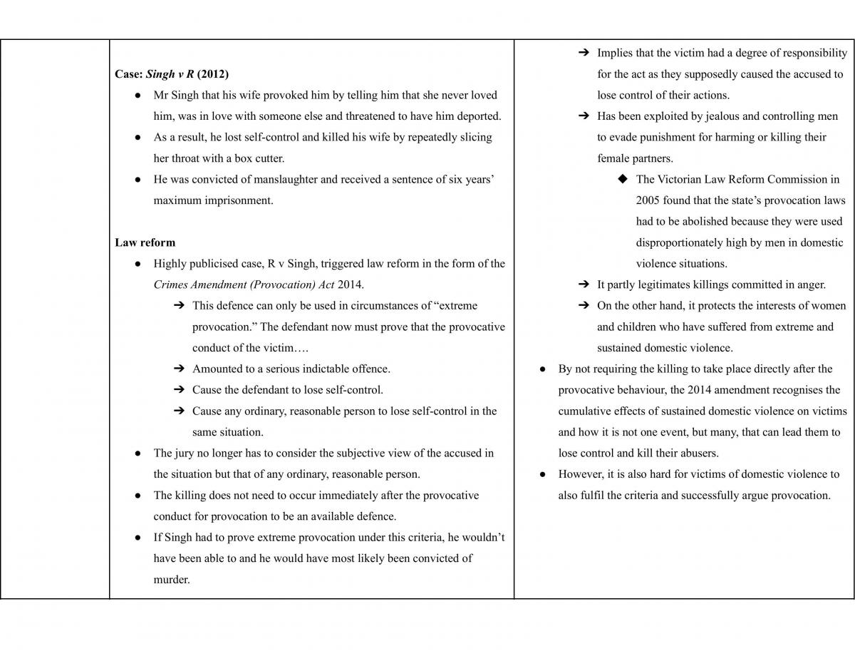 Legal Studies | Legal Studies - Year 12 HSC | Thinkswap