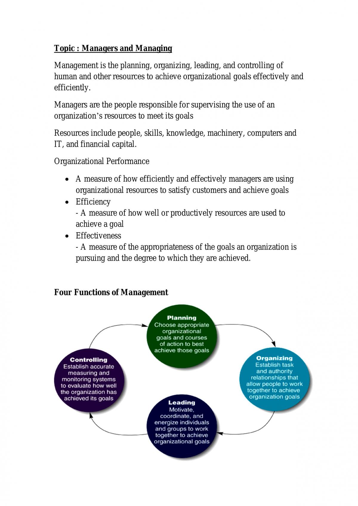 Business Organisation & Management Study Notes | BBDM1023 - Business ...