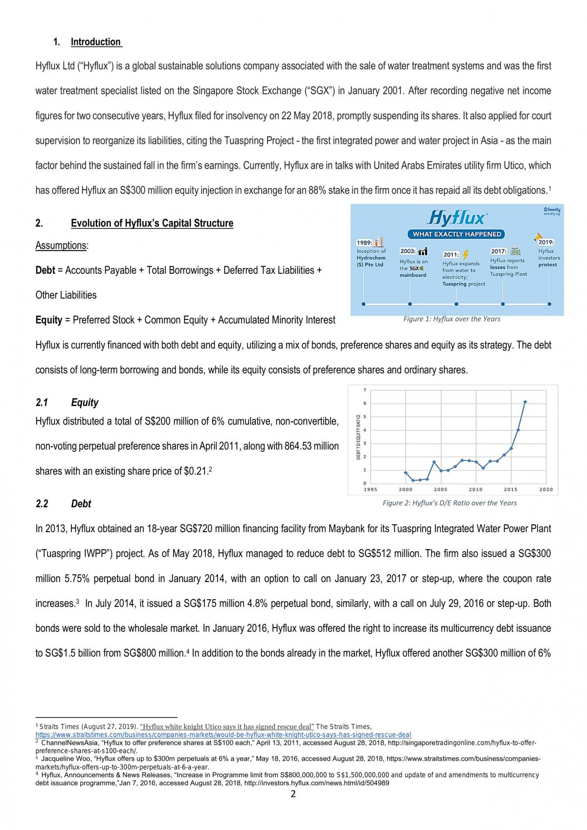 FIN3701 Case Report Hyflux Limited | FIN3701 - Corporate Finance - NUS ...