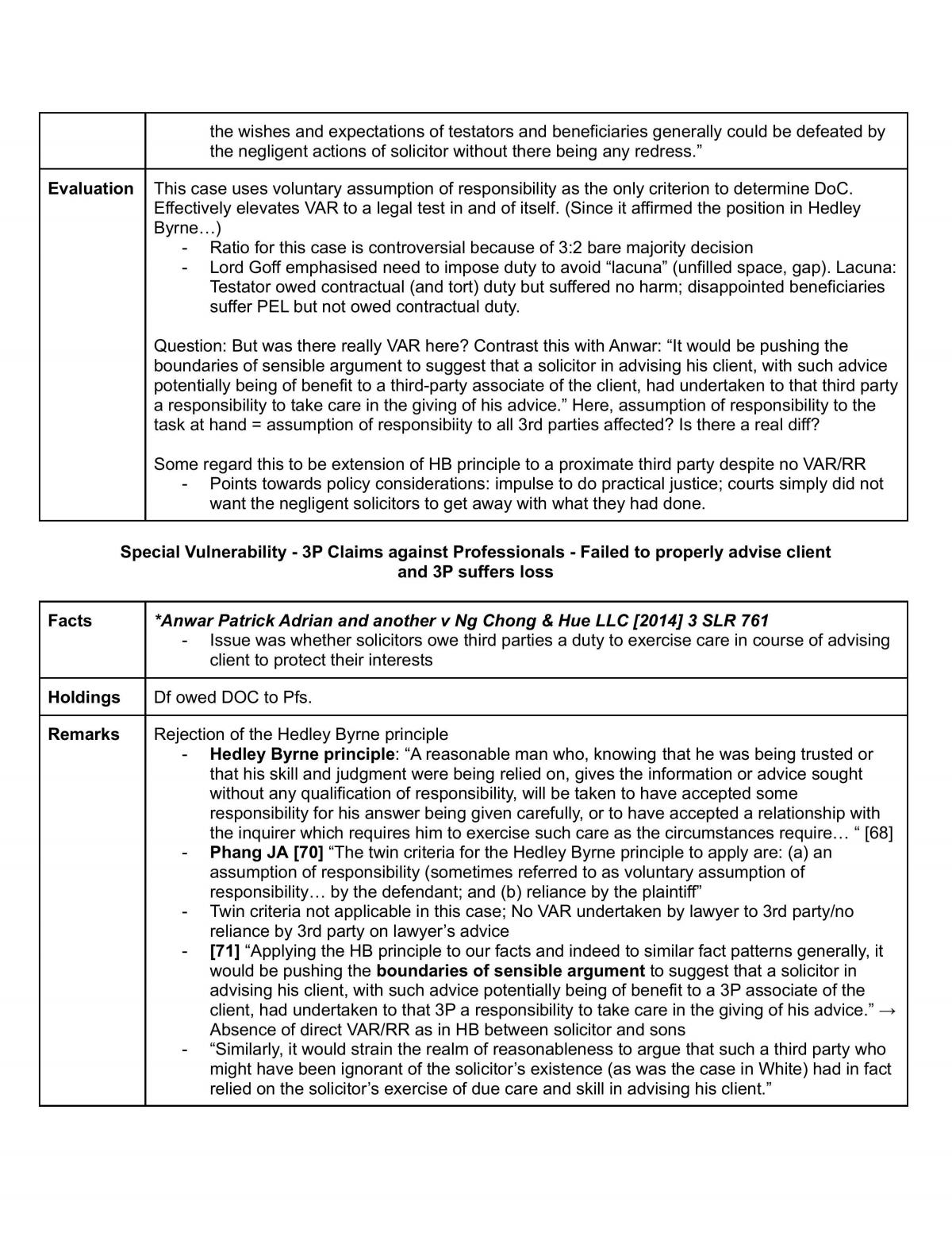 Tort of Negligence - Pure Economic Loss | LC1004 - Law of Torts - NUS ...