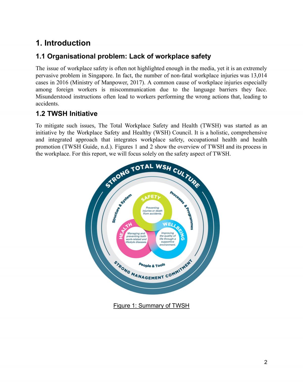 Workplace safety in Singapore | MNO1706 - Organisational Behavior - NUS ...