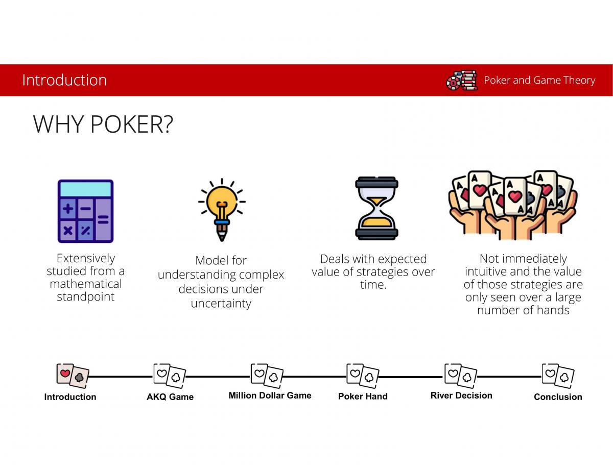 Poker and Game Theory | MKT3812 - Game Theory & Strategic Analysis ...