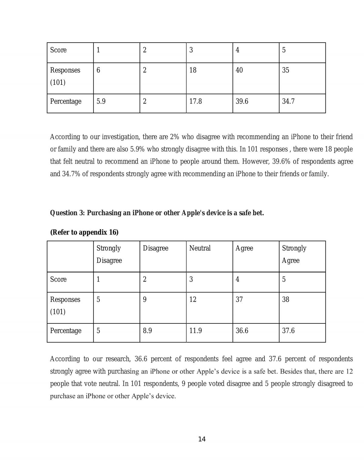 Analysis in Consumer Insight and Behaviour of iPhone 12 | ABDT3503 ...