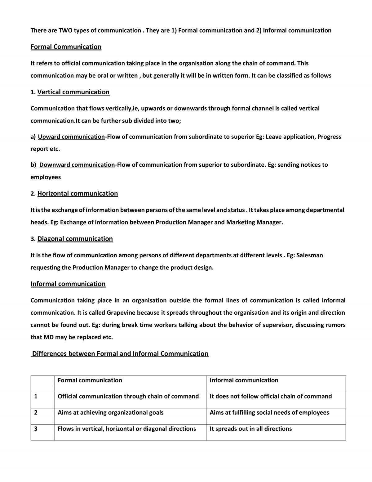 Operations of Business | BA 092 - Operations of Business - UCSI | Thinkswap