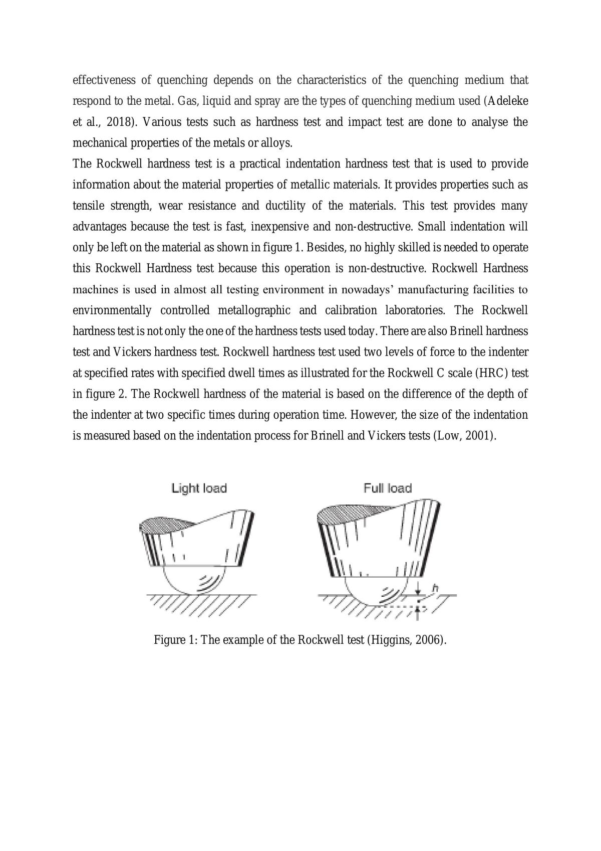 Normalizing and hardening of carbon steel lab report | AGMC2064 ...