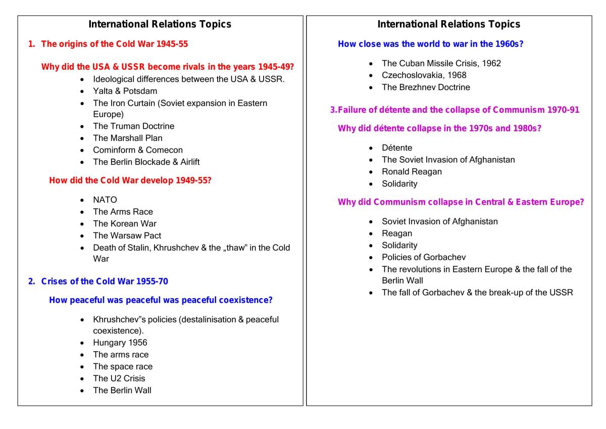 AQA GCSE History - International relations full notes | History - GCSE ...