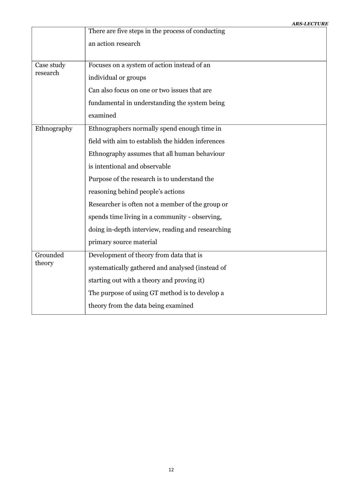 Study Notes of Academic Research Skills | ARS - Academic Research ...