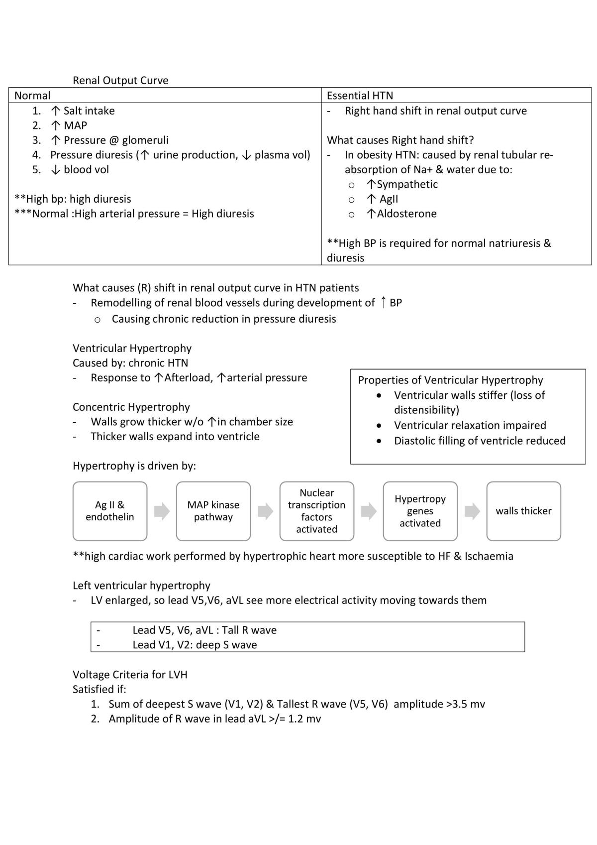 Organ Failure notes | MD209 - Organ Failure - NUI Galway | Thinkswap