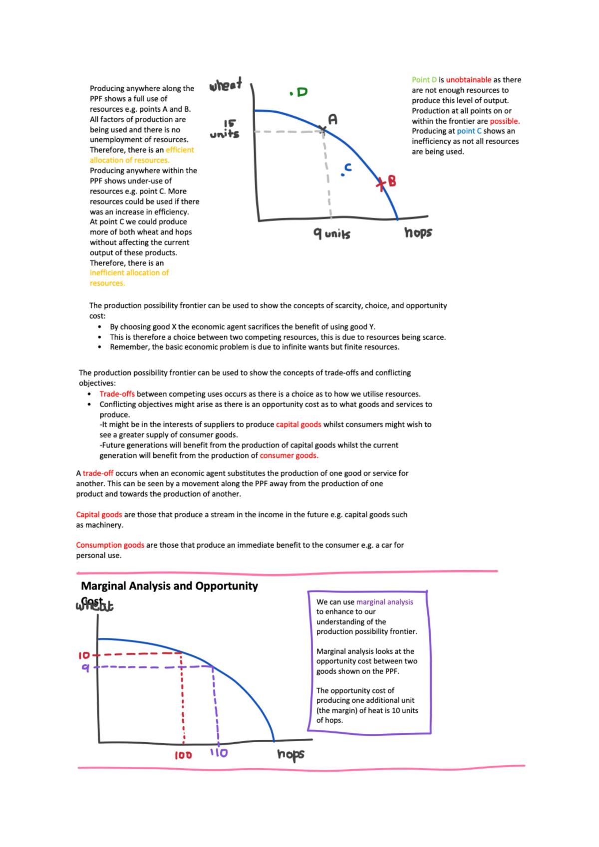 A Level Edexcel Economics Microeconomics topic 1 votes | Economics A ...