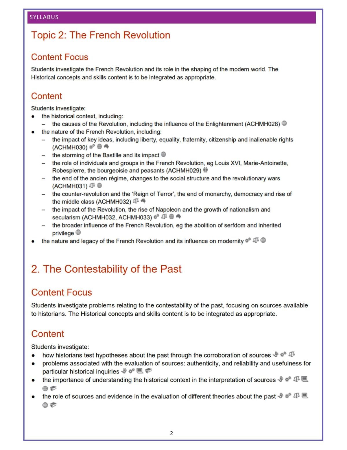 Year 11 Modern History Notes | Modern History - Year 11 HSC | Thinkswap