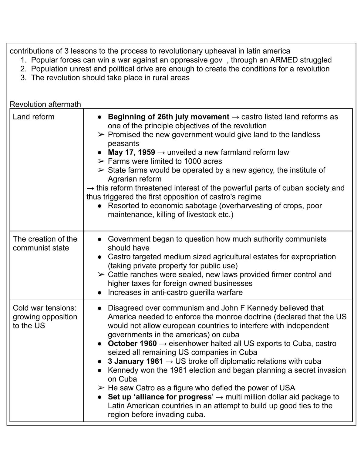 Modern History prelim notes | Modern History - Year 11 HSC | Thinkswap