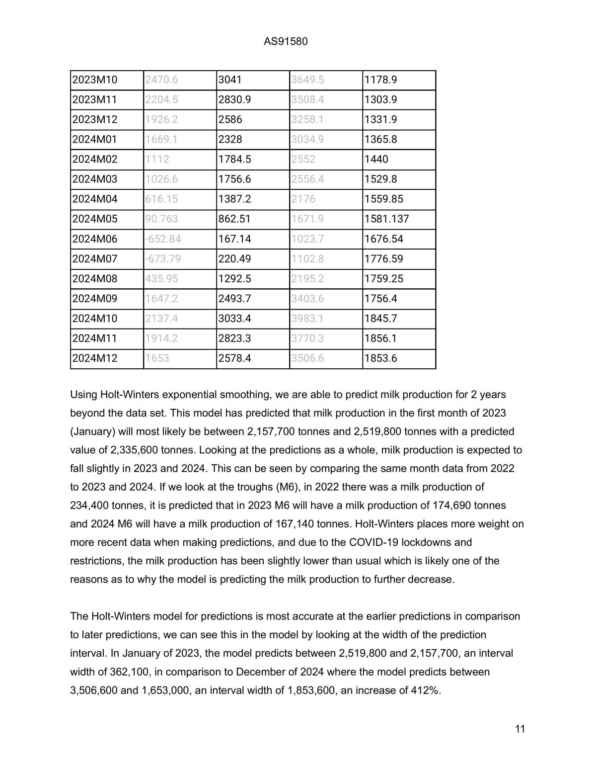 3.8 Time Series (2023) Assessment | Mathematics and Statistics - Level ...