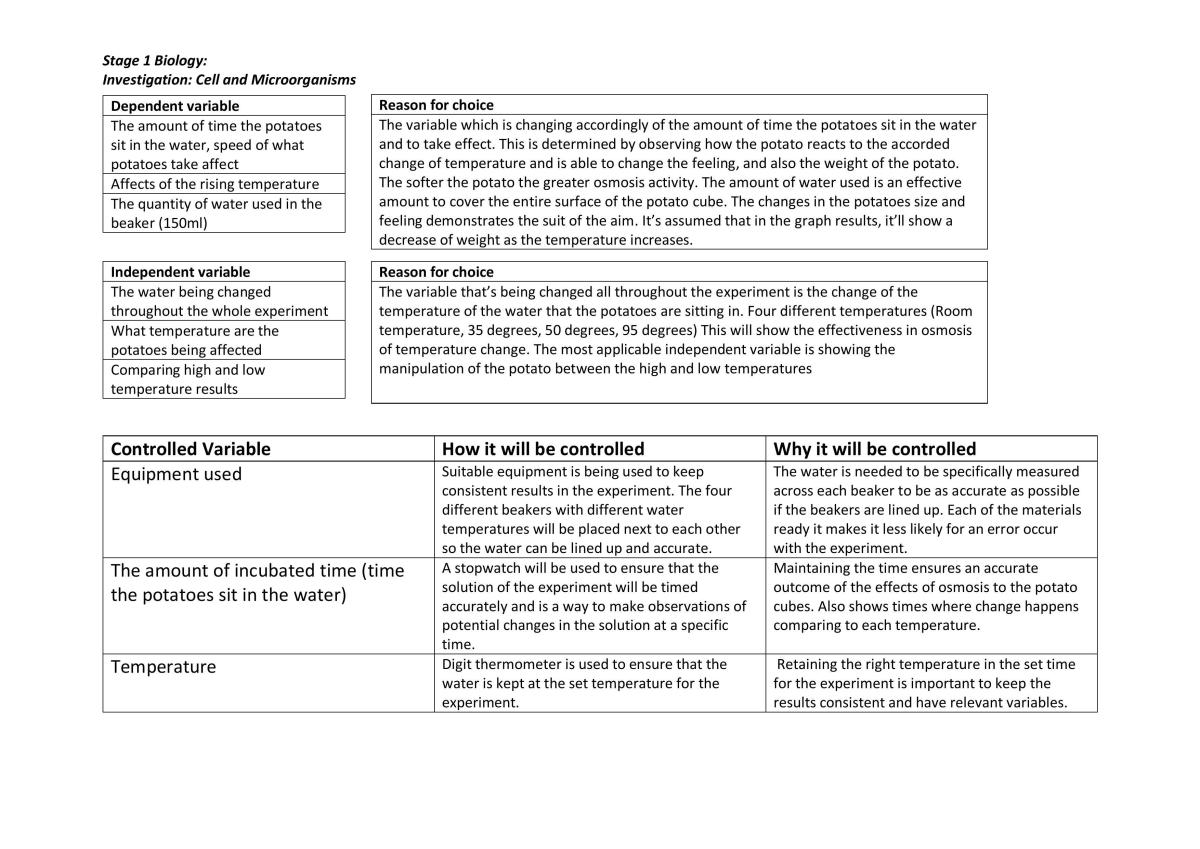 Deconstruct and Design: Investigation cell and microorganisms | Biology ...