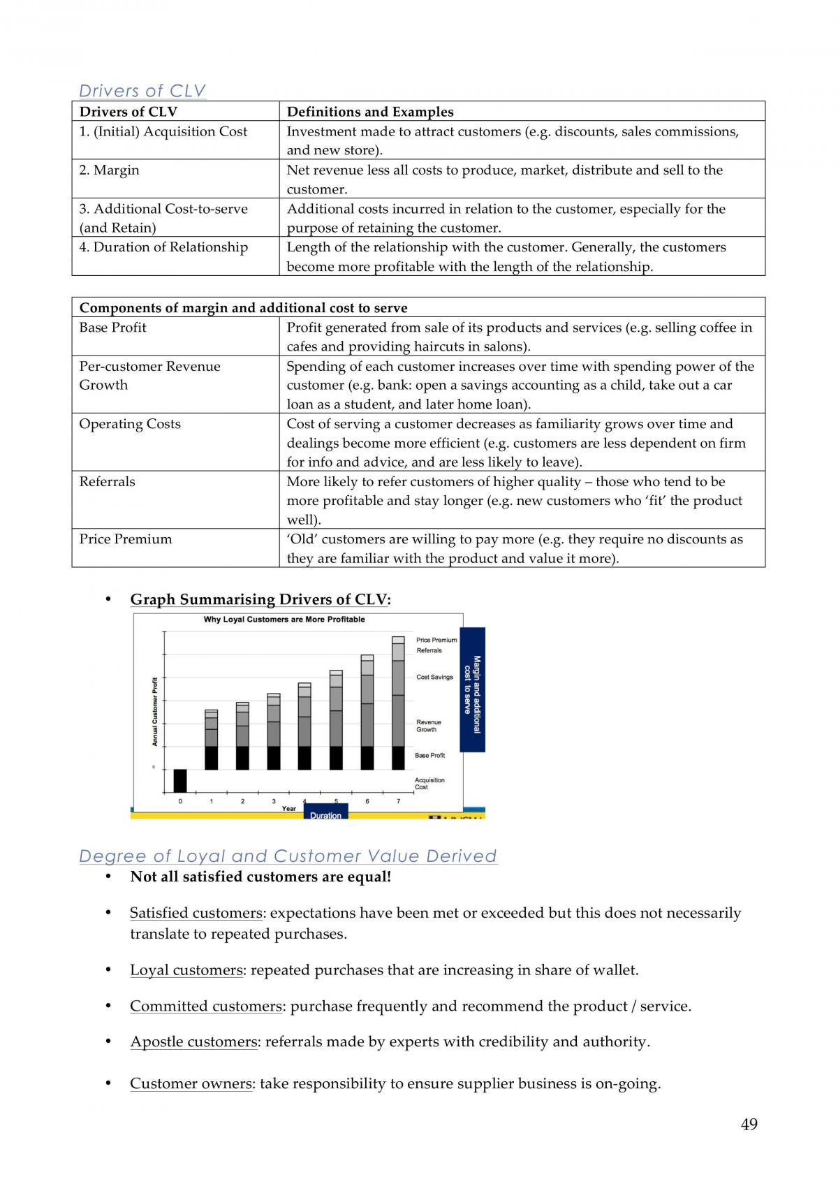 Full Study Notes for ACCT3583 MA2. Main Project was SunRice. Has ...