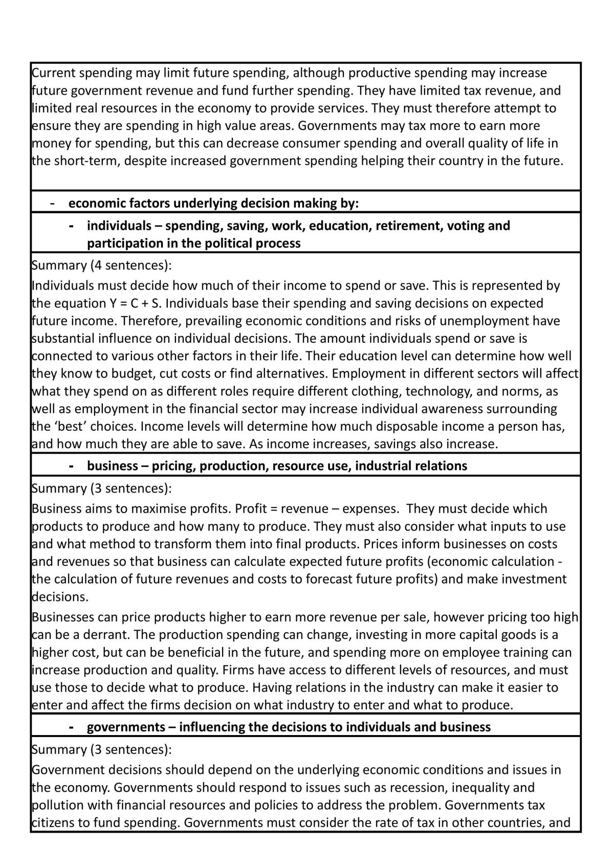 Year 11 Economics Summary Notes | Economics - Year 11 HSC | Thinkswap