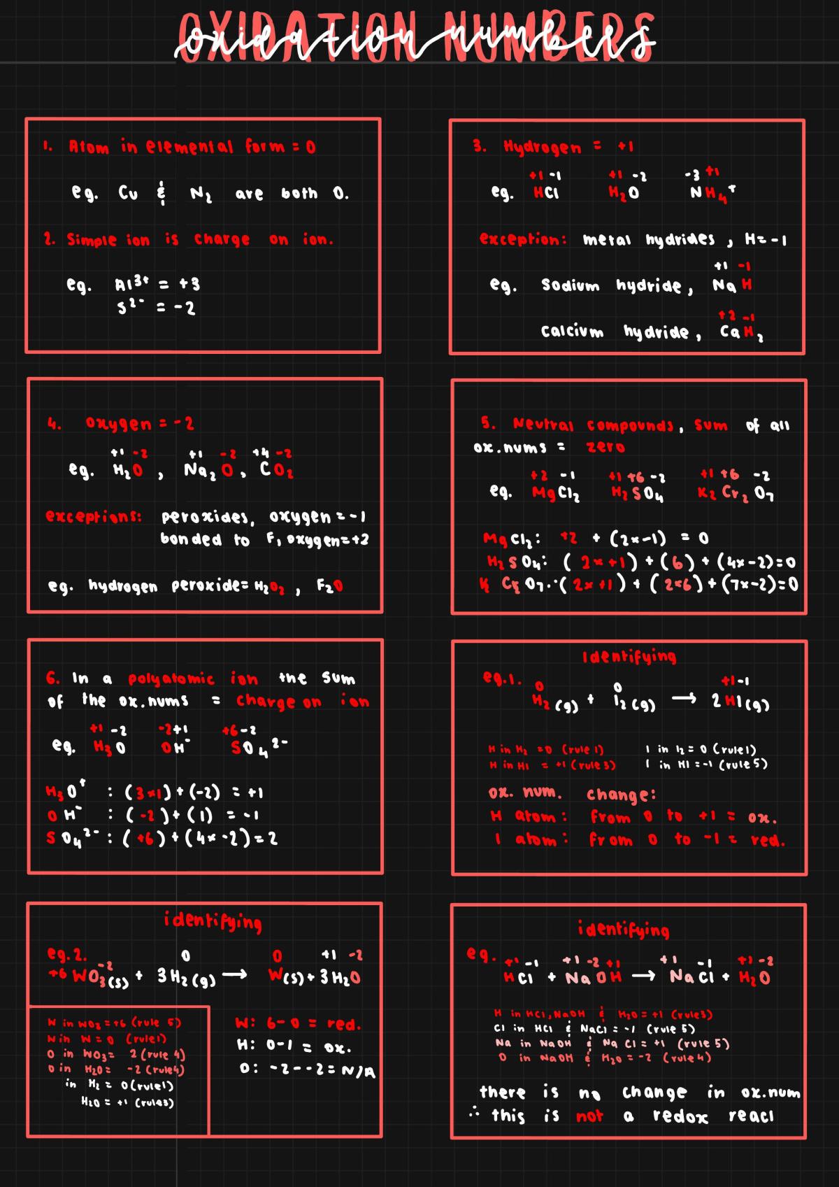VCE Chemistry Notes Unit 3 | Chemistry - Year 12 VCE | Thinkswap