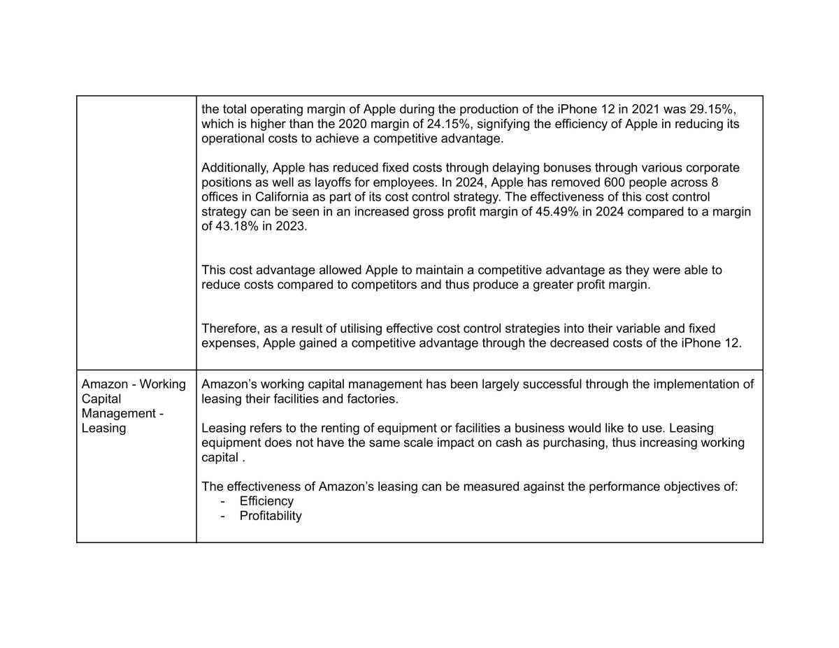 Business Case Studies - Operations, Finance, HR, Marketing | Business ...