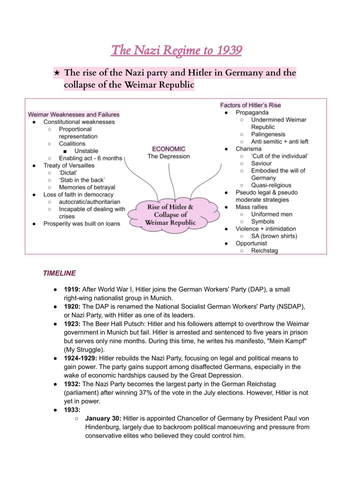 HSC Modern History full course notes | Modern History - Year 12 HSC ...