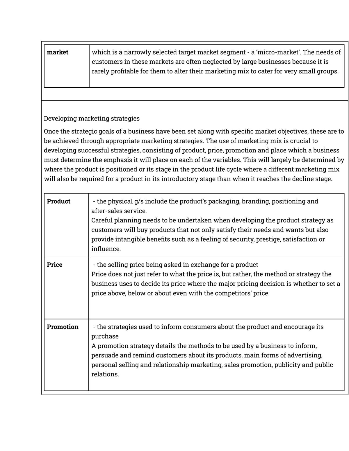 Marketing Notes | Business Studies - Year 12 HSC | Thinkswap