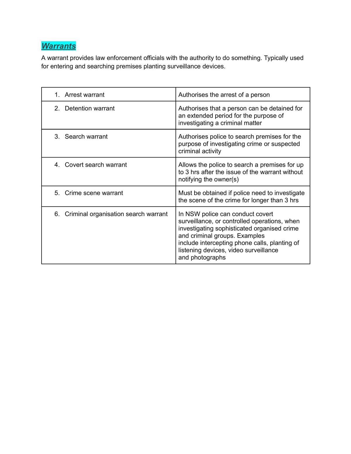 Legal Studies Crime Notes | Legal Studies - Year 12 HSC | Thinkswap