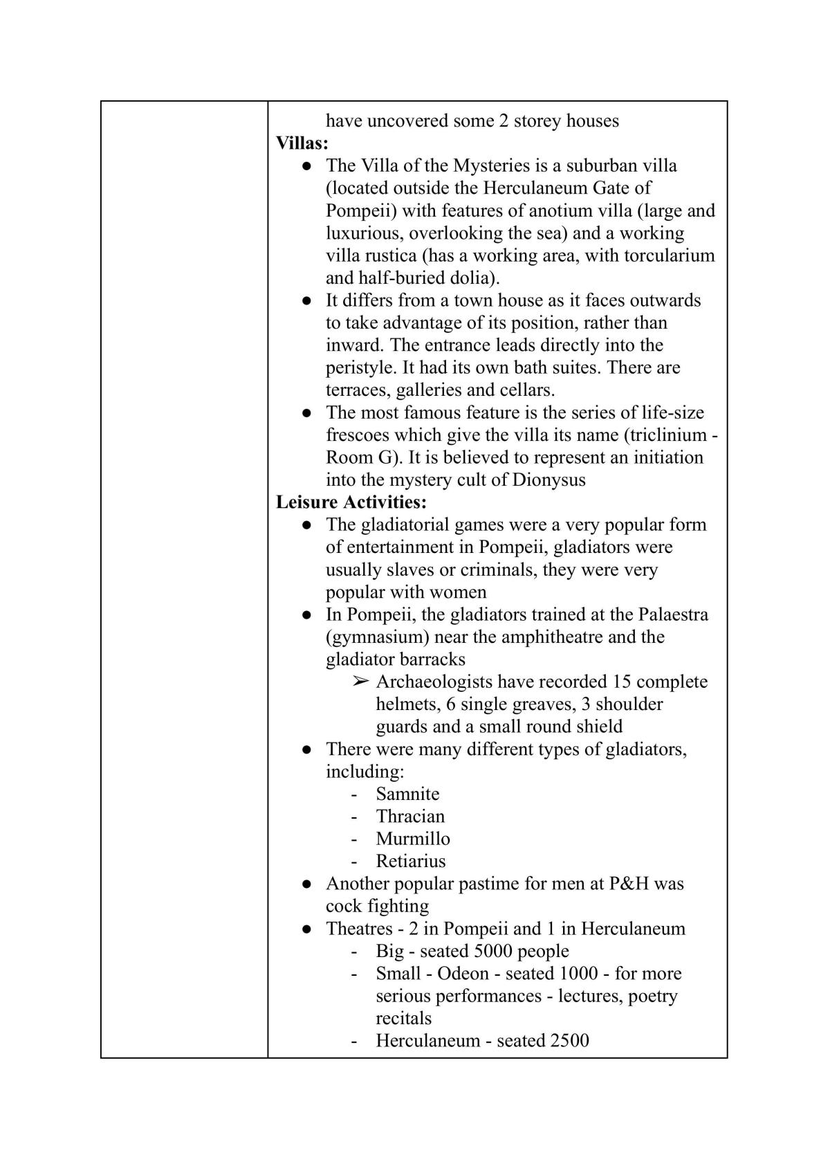 Ancient History - Pompeii and Herc Complete Study Notes | Ancient ...