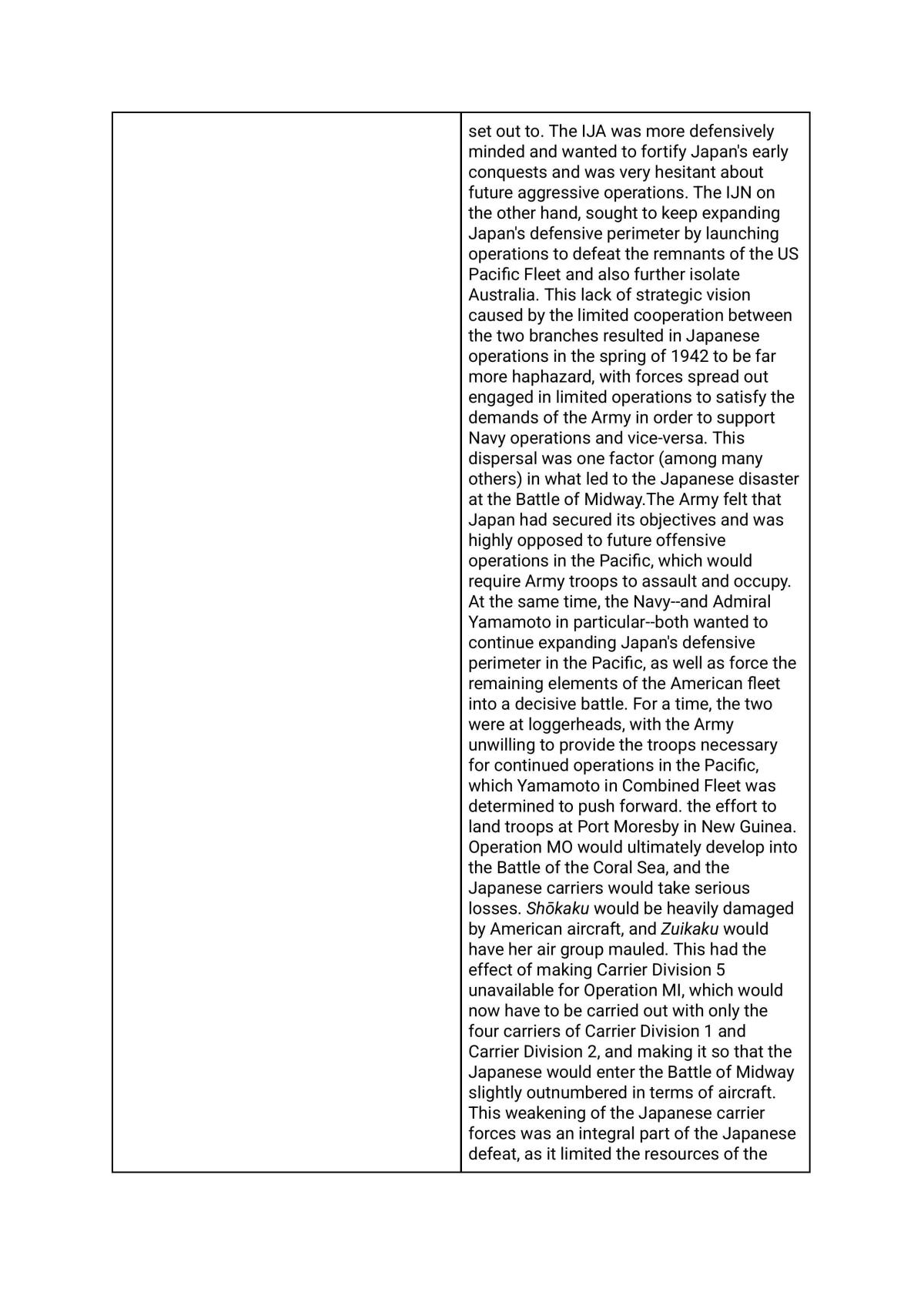O Level Elect History Notes Mastersheet | History - GCE O Level | Thinkswap