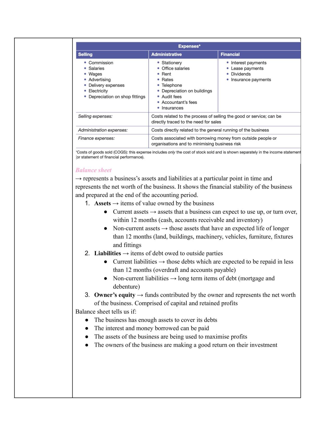 Business Studies Notes | Business Studies - Year 12 HSC | Thinkswap