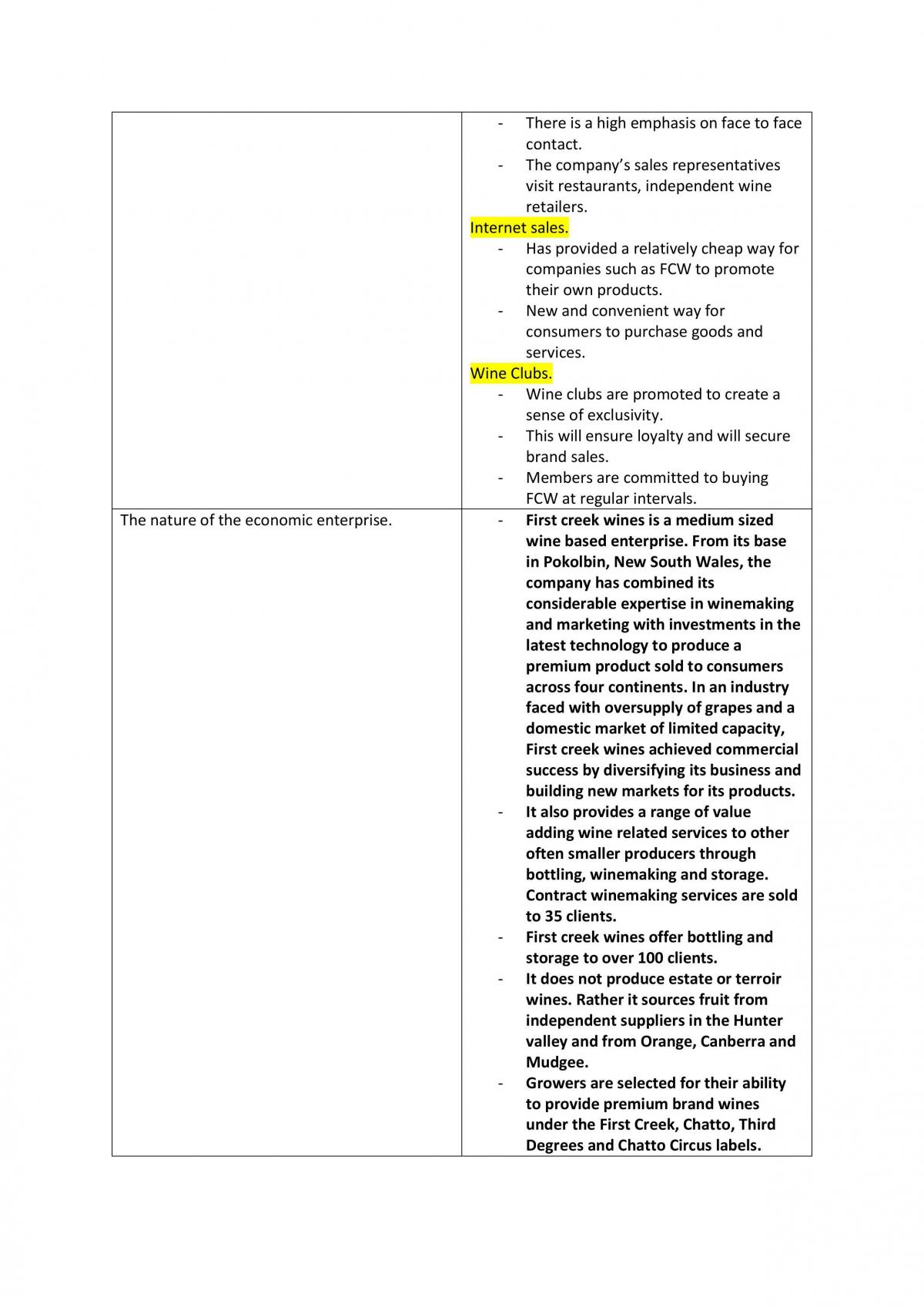 Geography Full Notes | Geography - Year 12 HSC | Thinkswap