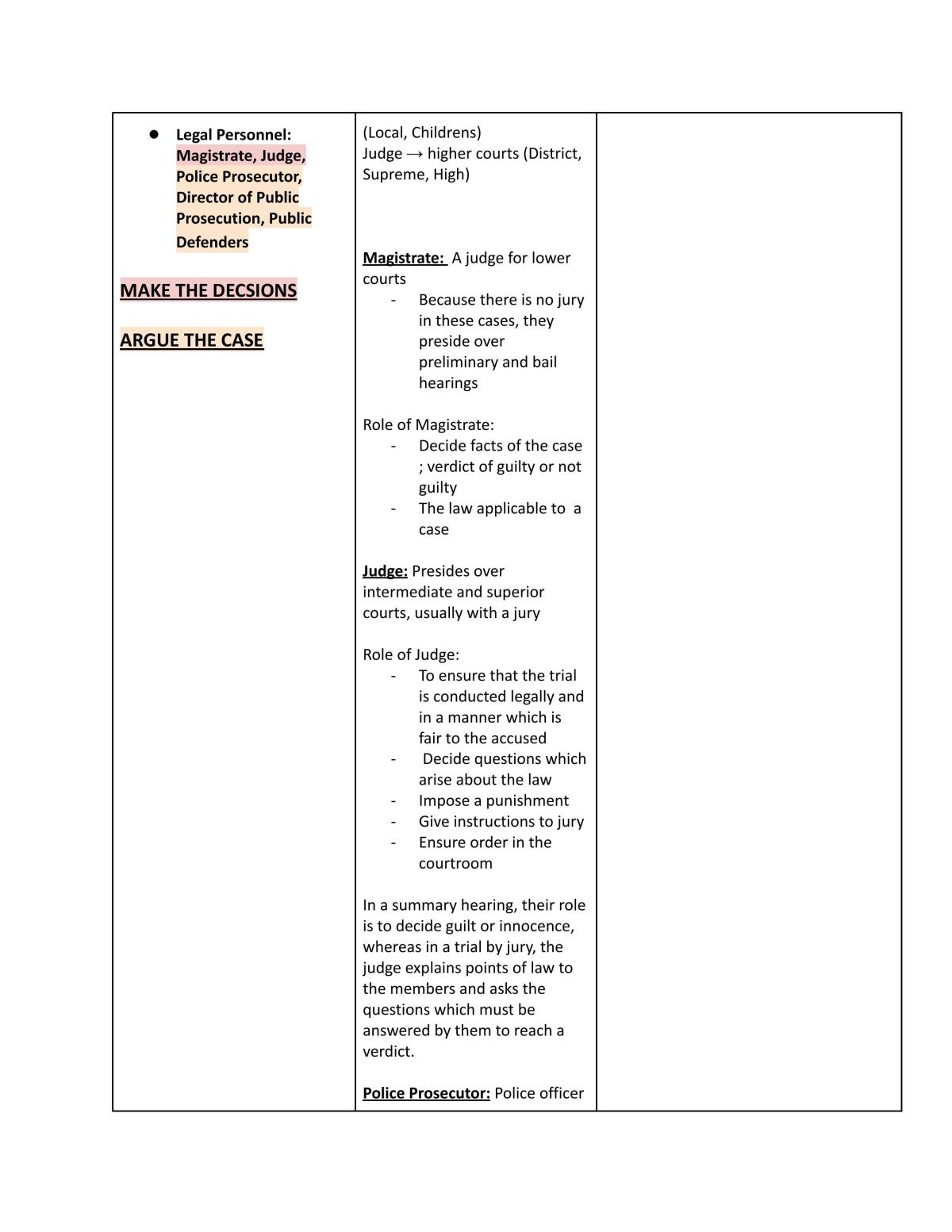 Complete Course Notes Crime | Legal Studies - Year 12 HSC | Thinkswap
