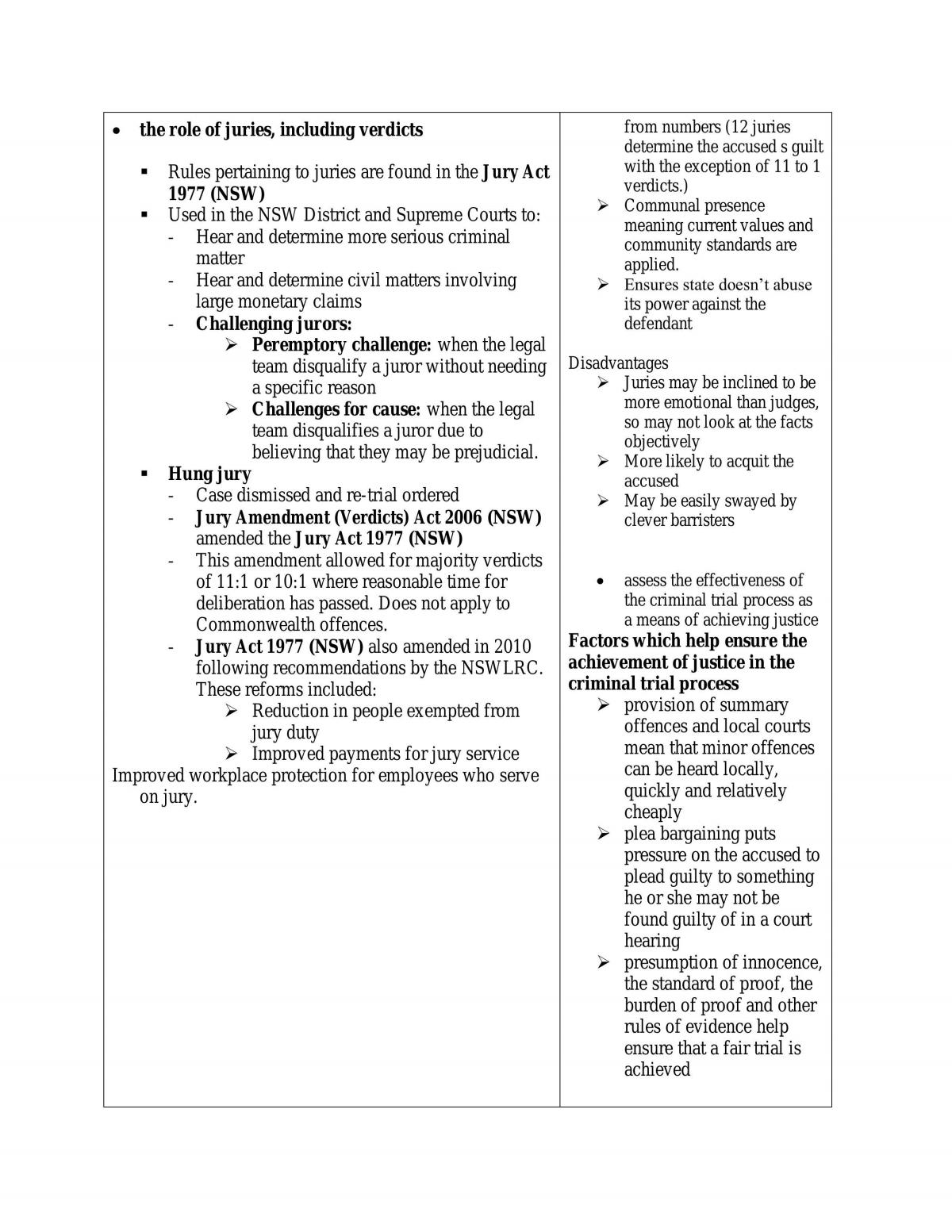 Comprehensive Notes on Crime | Legal Studies - Year 12 HSC | Thinkswap