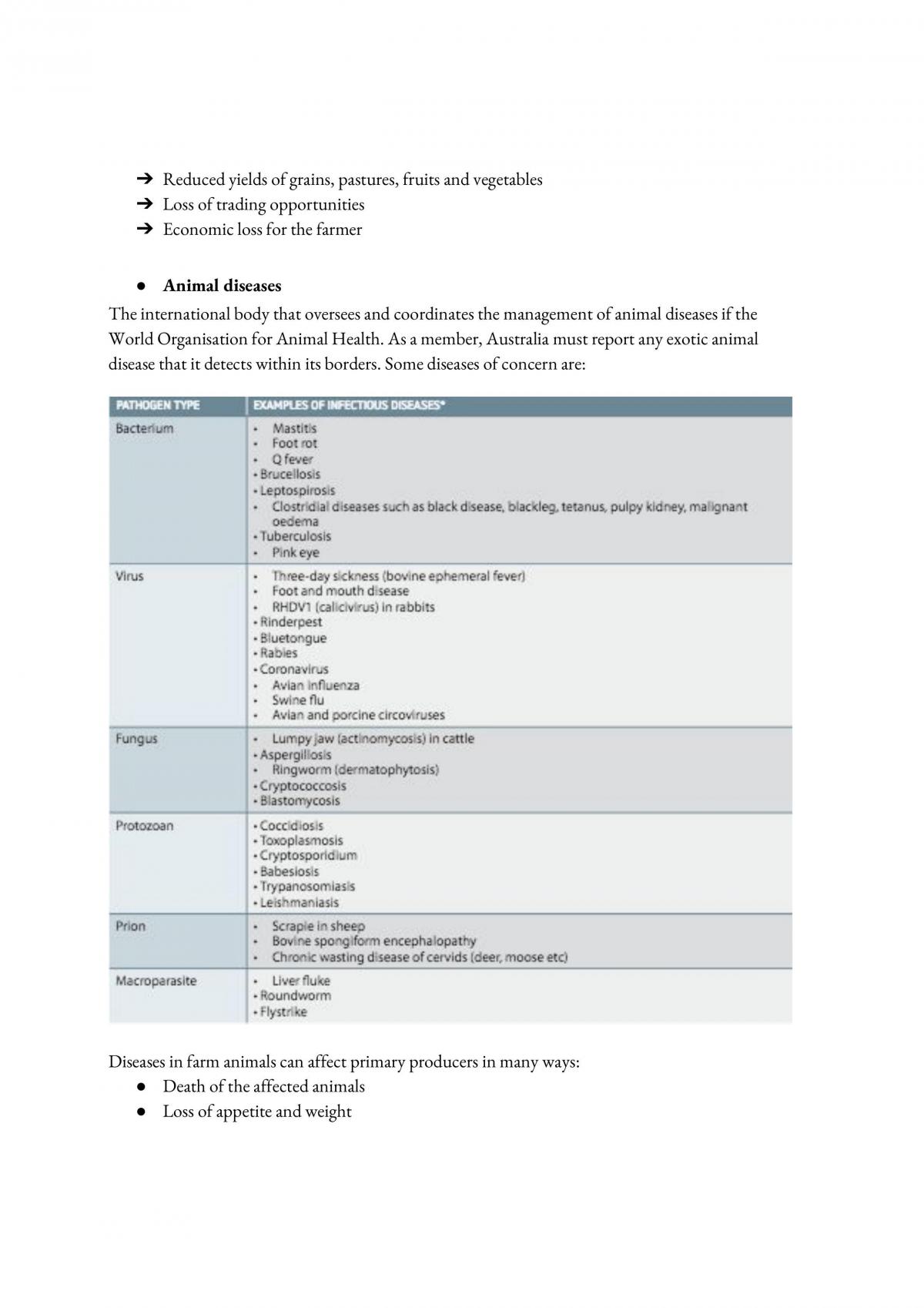 new-syllabus-biology-module-7-notes-1-2-biology-year-12-hsc-thinkswap