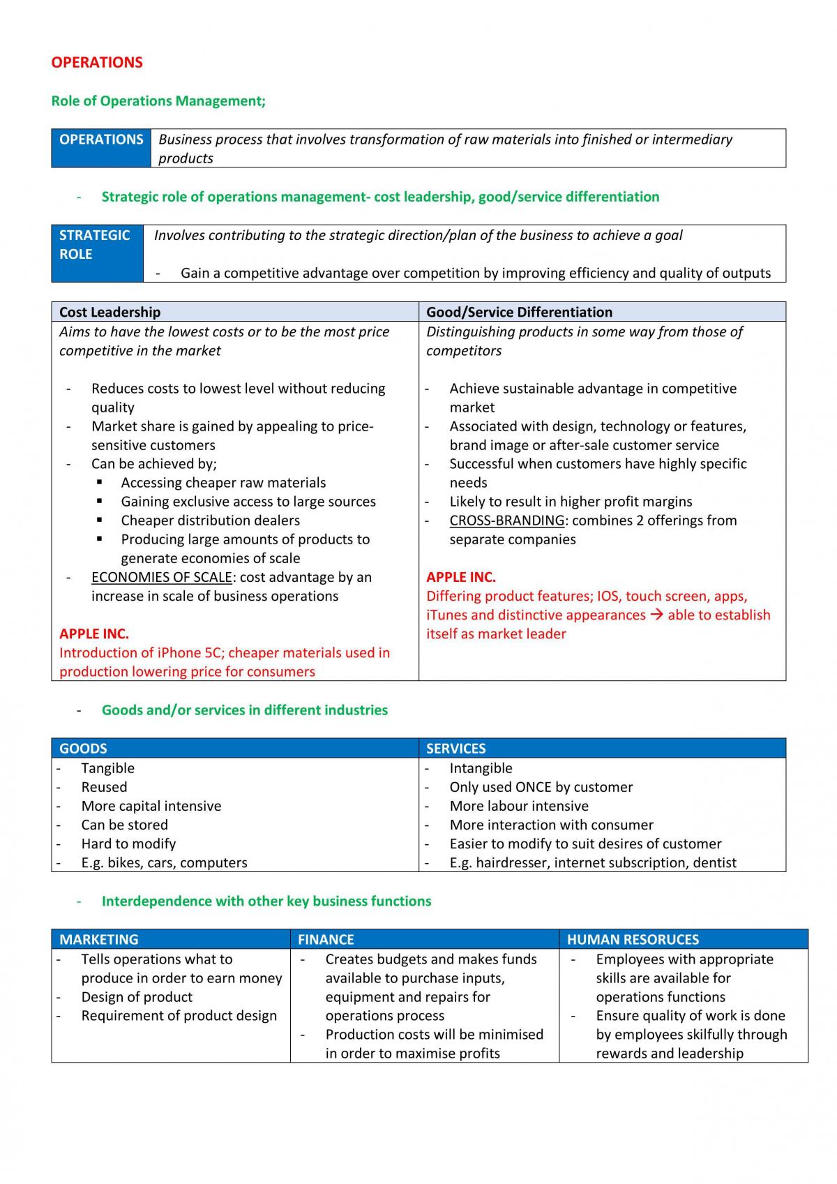 Business Studies Complete Syllabus Notes 2018 | Business Studies - Year ...