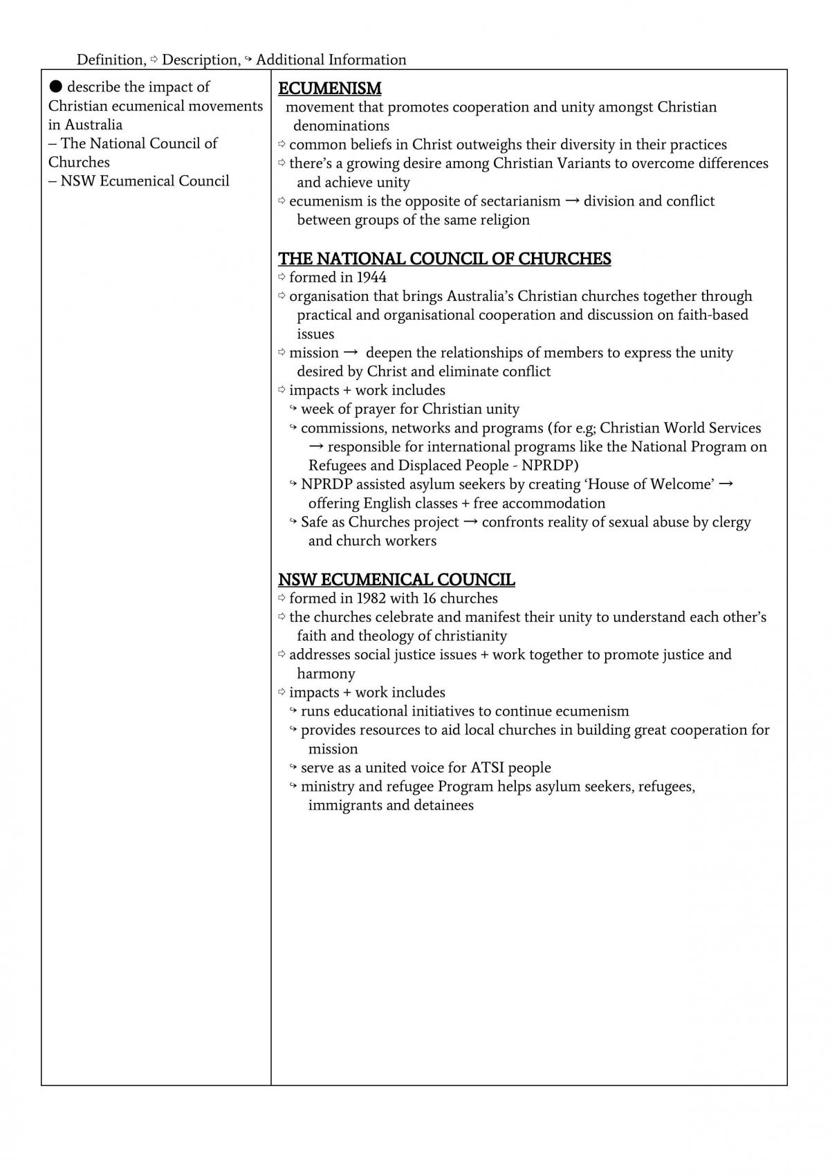 Studies of Religion Final HSC Notes | Studies of Religion I - Year 12 ...